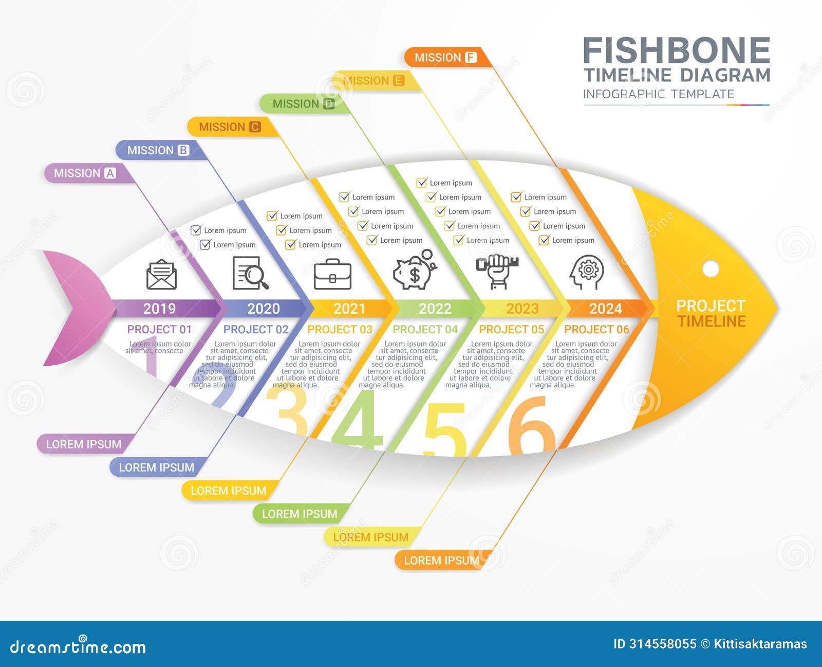 Fishbone Diagram Timeline Gantt Chart Templates Vector Illustration ... Fishbone Diagram Timeline Gantt Chart Templates Vector Illustration ...
