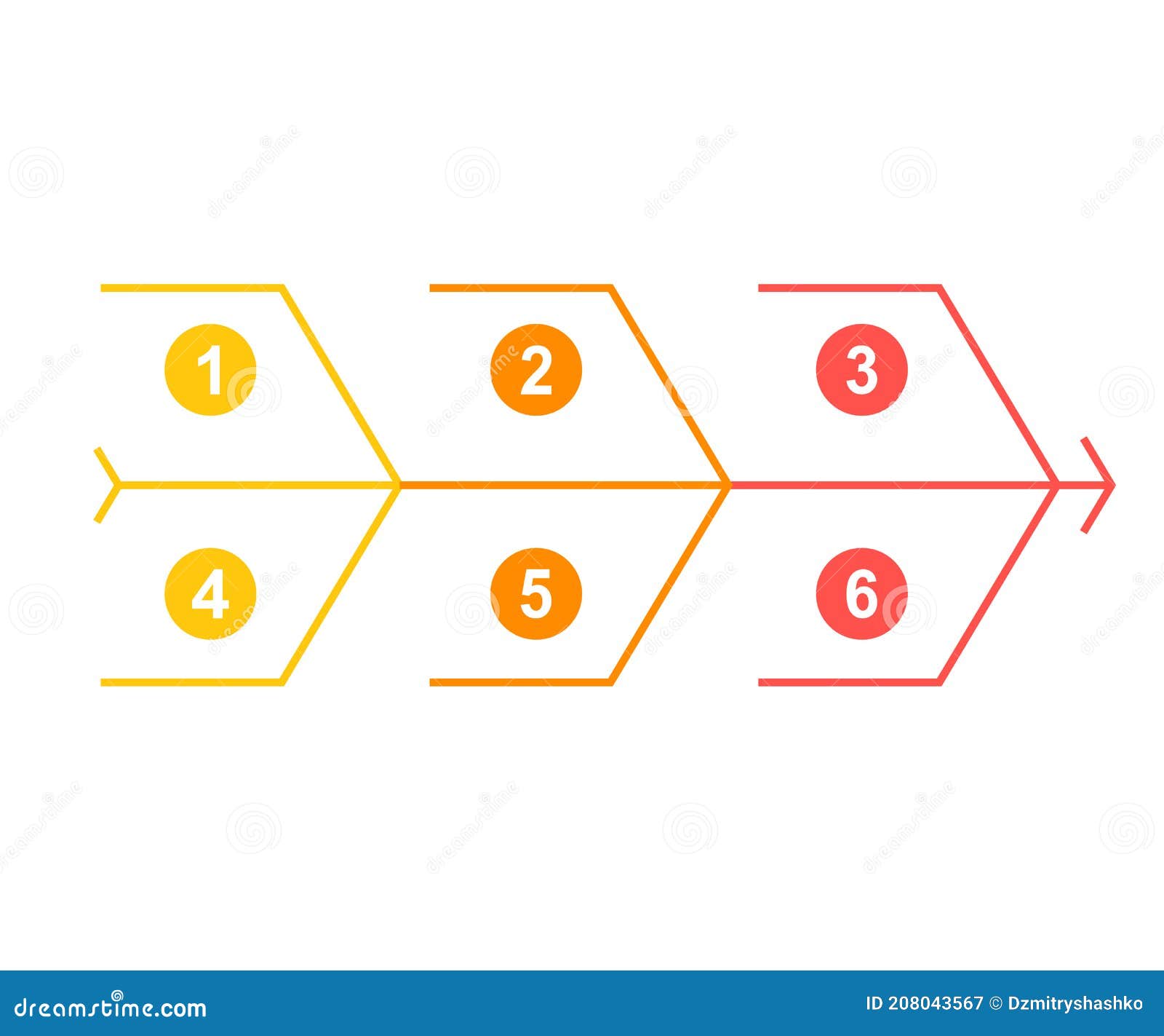 Fishbone Line Diagram Template. Cartoon Vector | CartoonDealer.com ...
