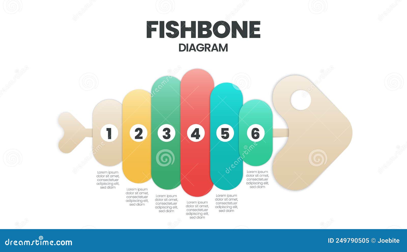 The Vector Featured a Fish Skeleton. a Fishbone Presentation is a Cause ...