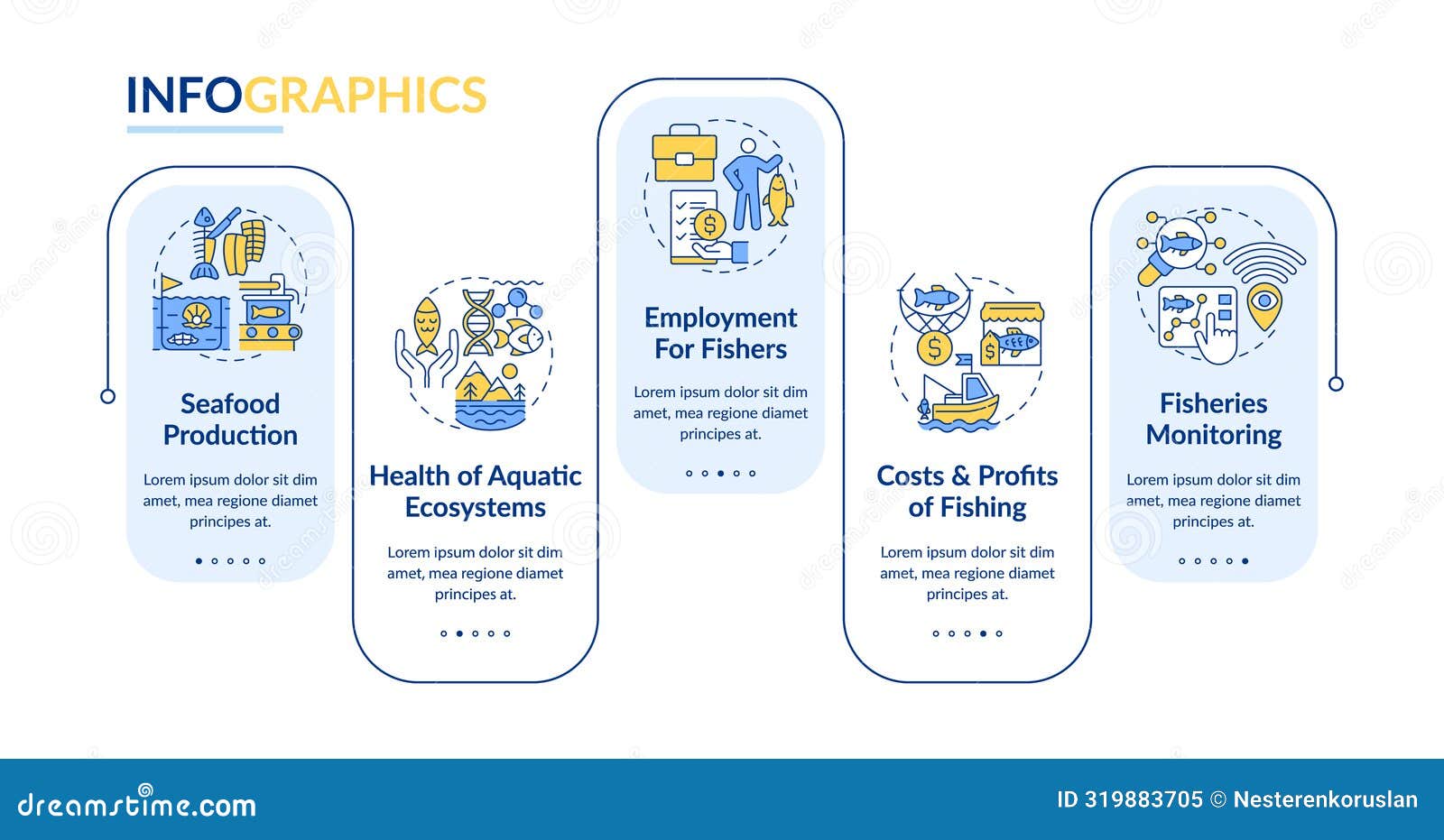 Fisheries Management Icon Set. Stock Photo | CartoonDealer.com #271815678