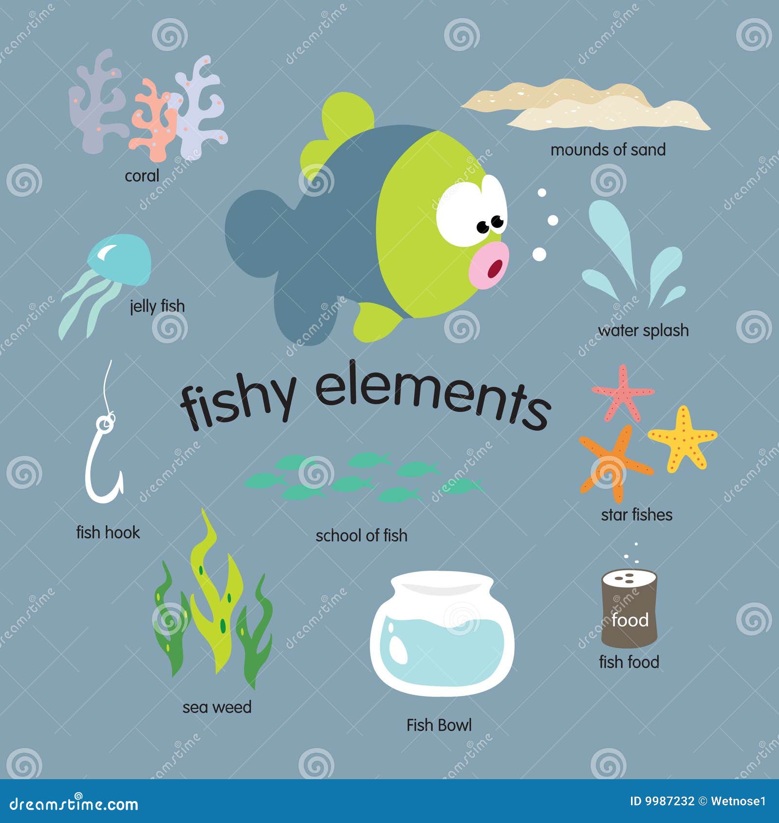 Fishy Elements Set stock vector. Illustration of collection - 9987232