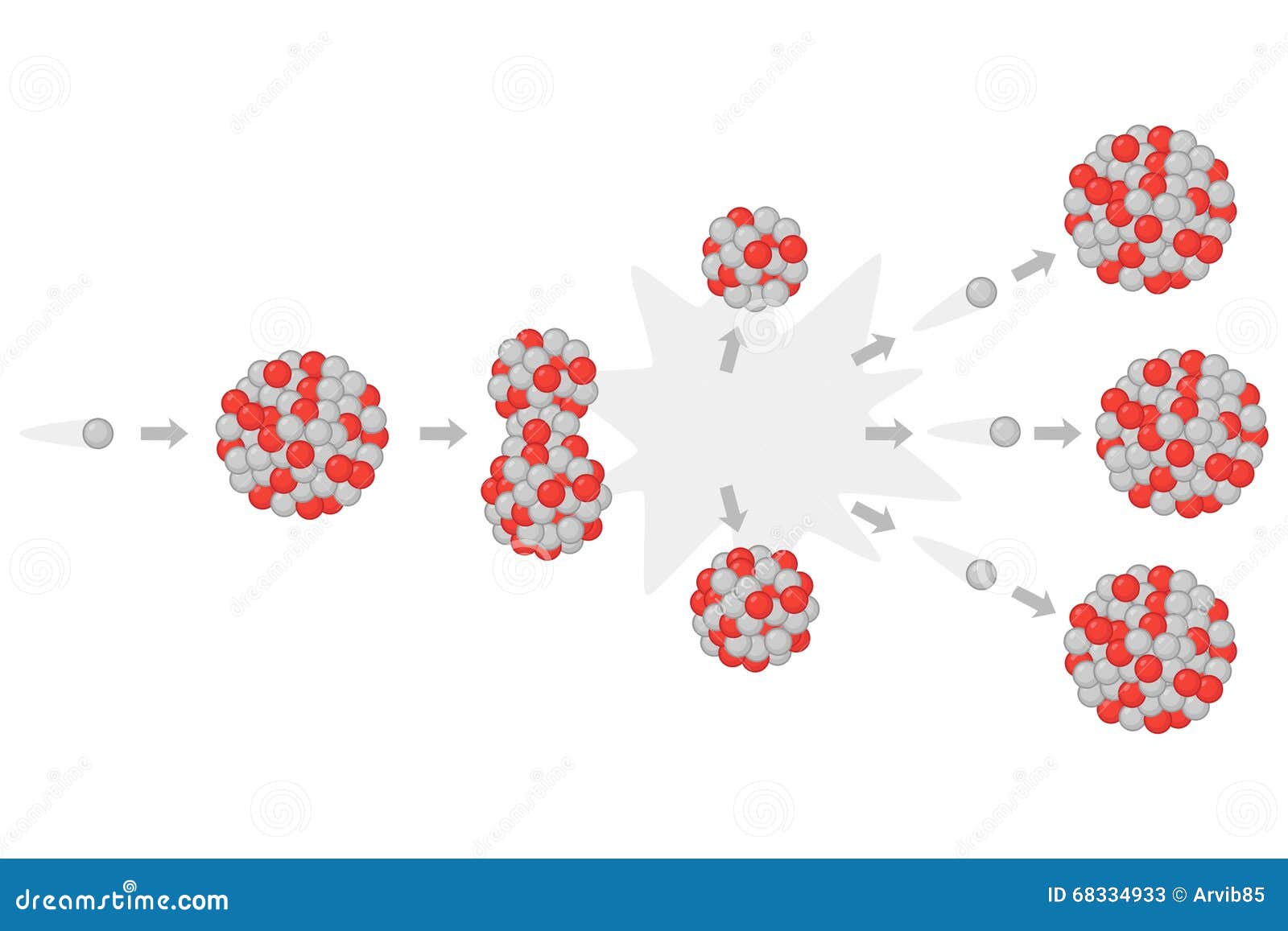 Fission stock illustrationer. Illustration av illustrerar - 68334933