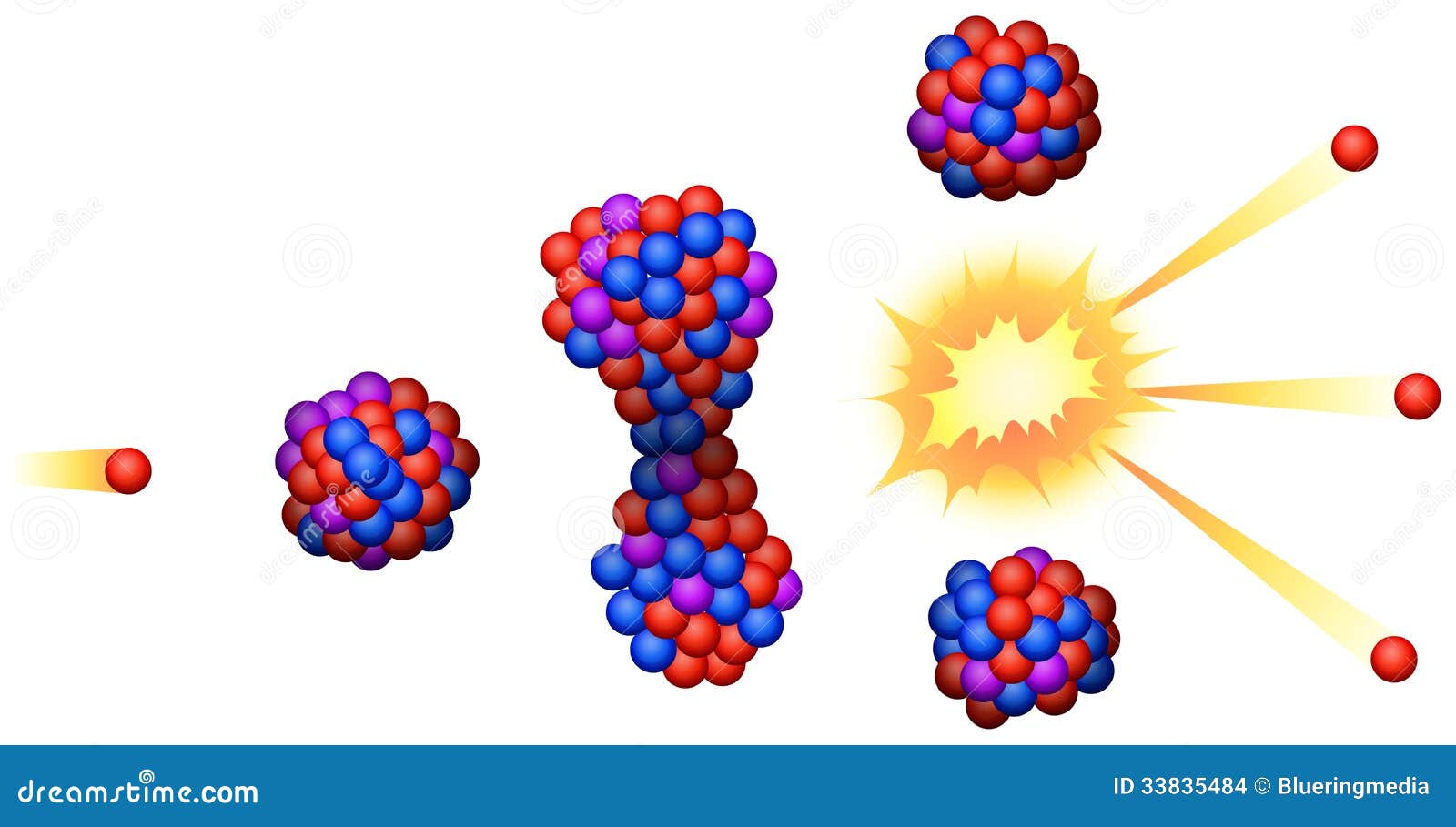 Fission nucléaire illustration stock. Illustration du nucléaire - 33835484
