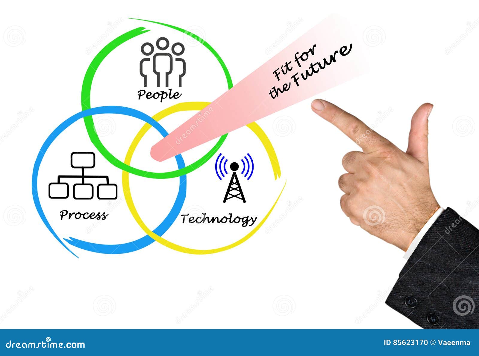 Fit for Future stock photo. Image of vertical, person - 85623170