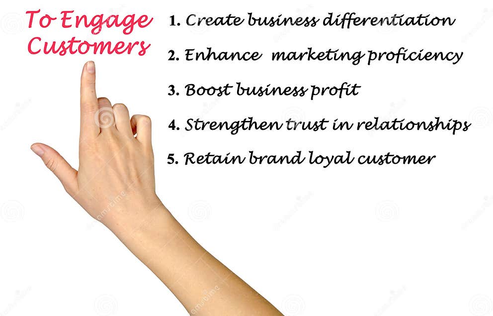 Approaches To Customer Engagement Stock Image - Image of strengthen ...