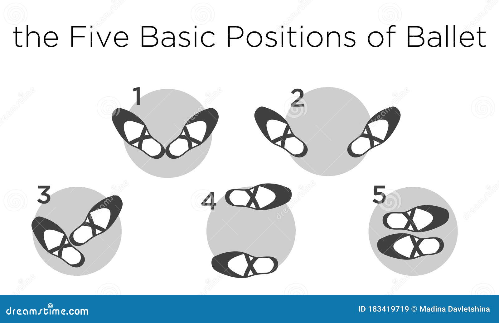 The Five Basic Positions of Ballet Stock Vector - Illustration of ...