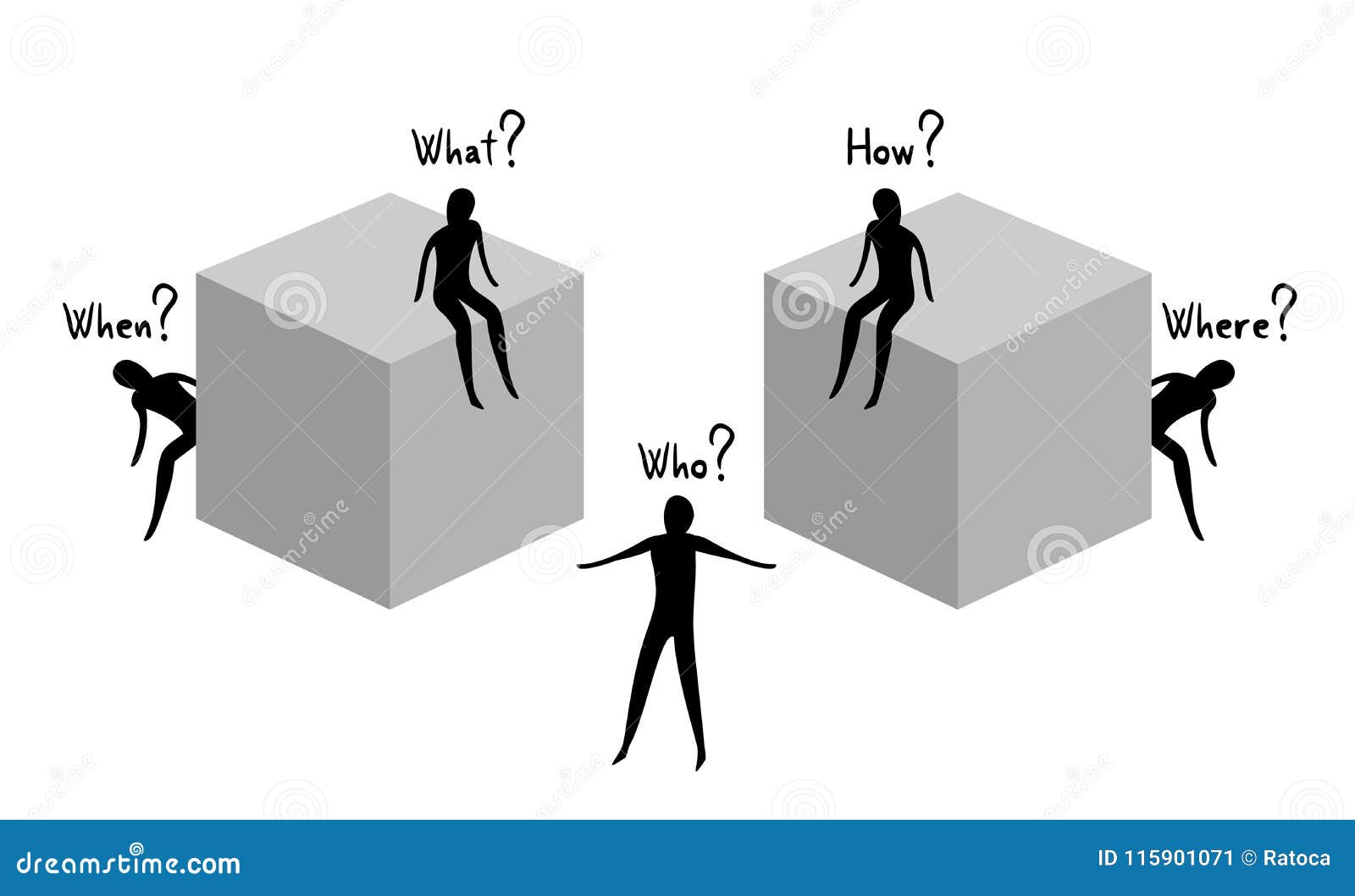 Five W`s - Questions For Information Gathering And Problem Solving ...