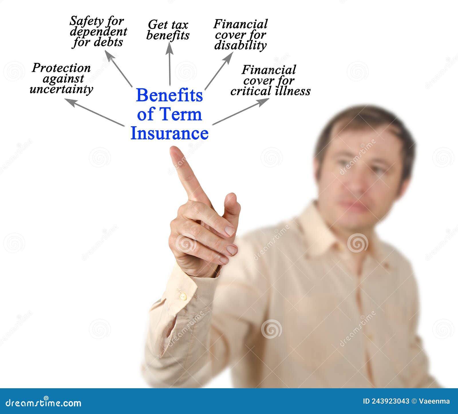 Benefits of Term Insurance stock image. Image of dependent - 243923043