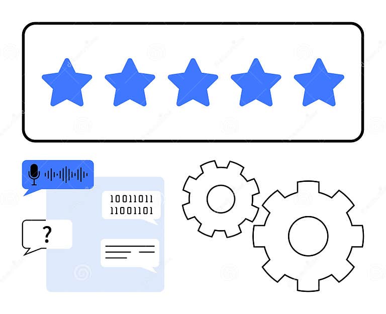 Customer Feedback with Star Rating, Gears Representing Process and Chat ...
