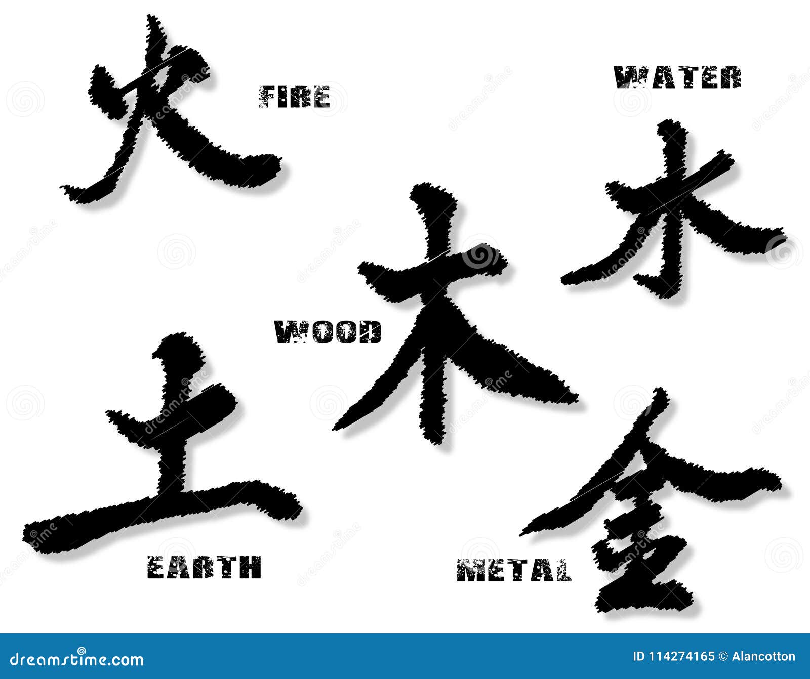 Japanese Symbol For Earth