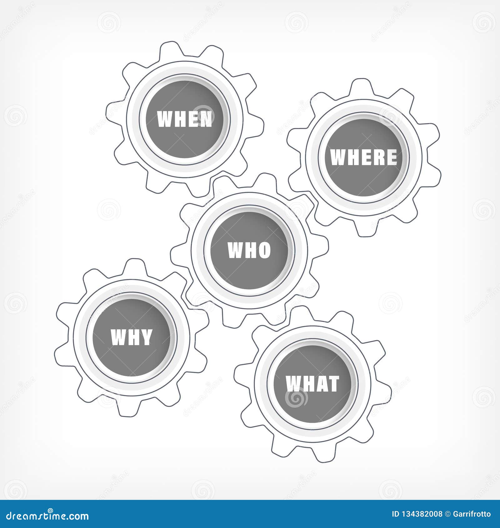 Five Cogwheels with Topic of Questions. Stock Vector - Illustration of ...