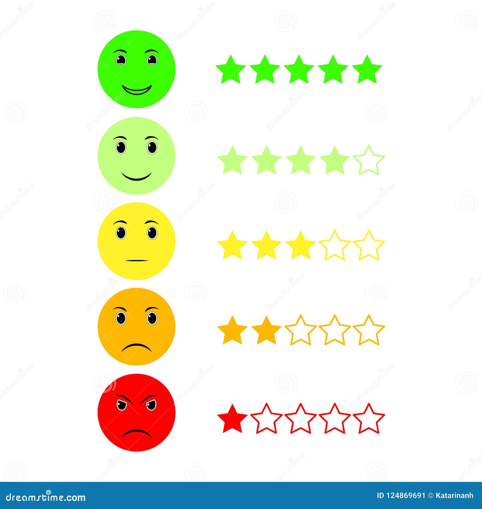 Five Color Faces Feedback/Mood. Set Five Faces Scale - Smile Neutral ...