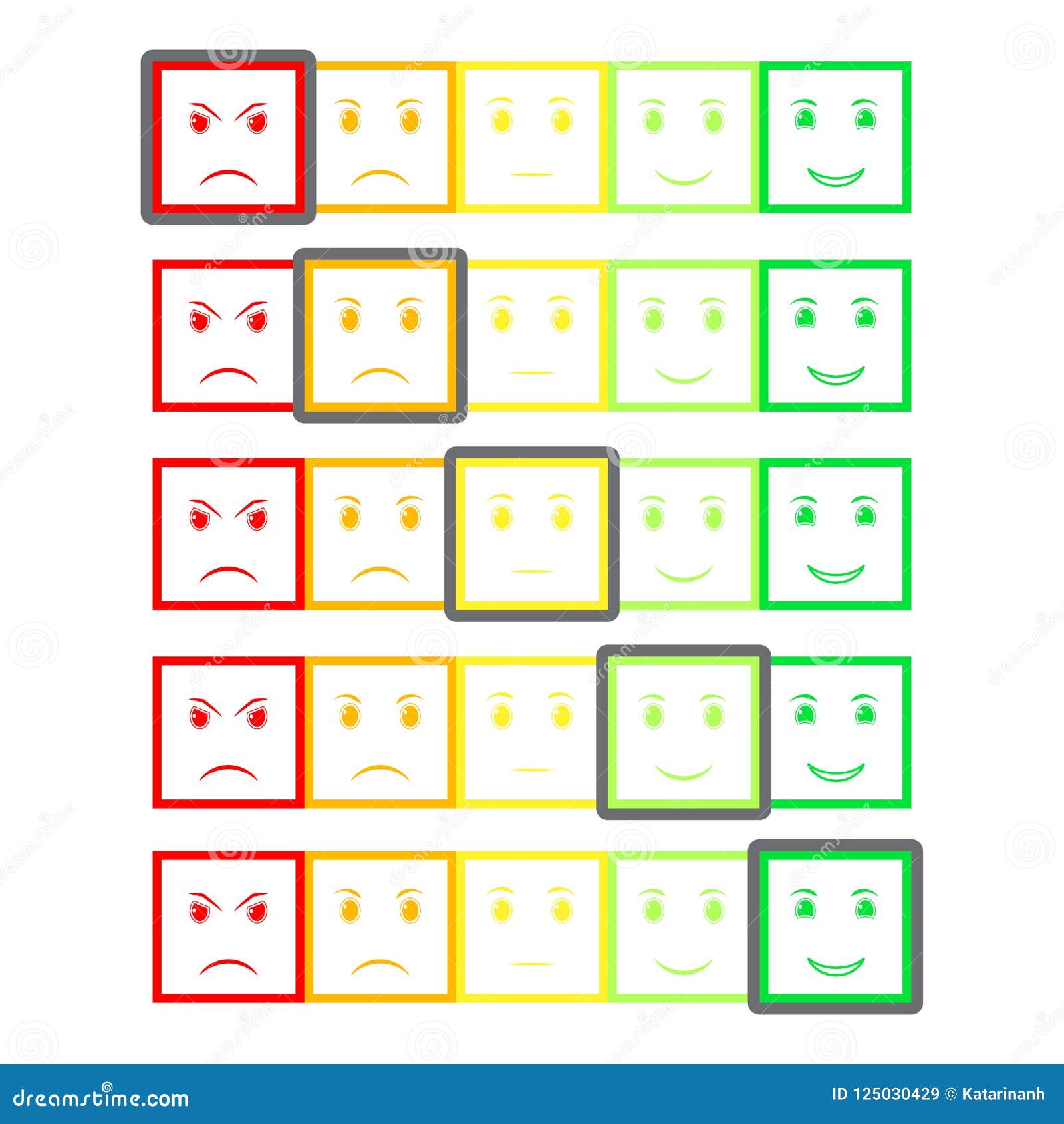 Five Color Faces Feedback/Mood. Set Five Faces Scale - Smile Neutral ... Five Color Faces Feedback/Mood. Set Five Faces Scale - Smile Neutral ...