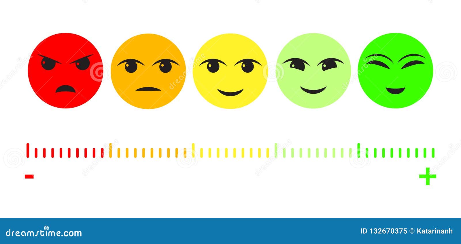Five Color Faces Feedback/Mood. Set Five Faces Scale - Smile Neutral ... Five Color Faces Feedback/Mood. Set Five Faces Scale - Smile Neutral ...