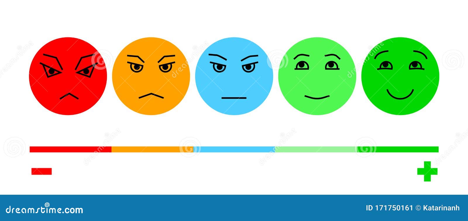 Five Color Faces Feedback/Mood. Set Five Faces Scale - Smile Neutral ... Five Color Faces Feedback/Mood. Set Five Faces Scale - Smile Neutral ...