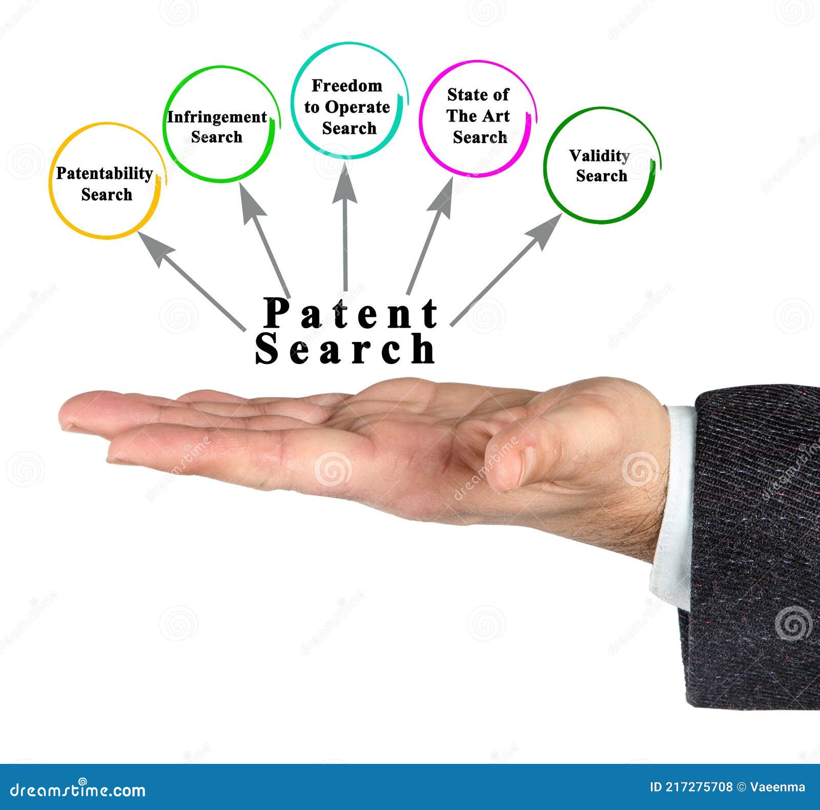 Components of Patent Search Stock Illustration - Illustration of patent ...