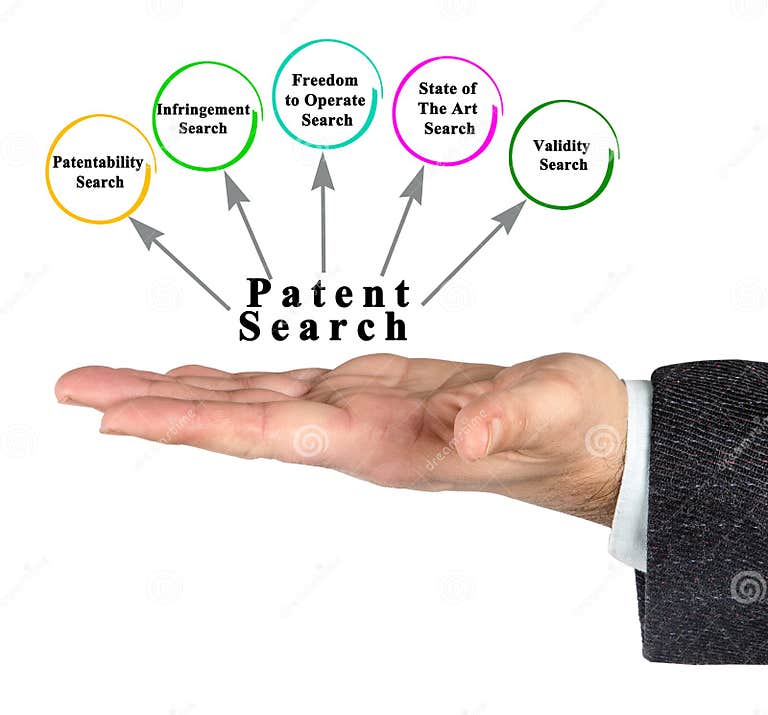 Components of Patent Search Stock Illustration - Illustration of patent ...