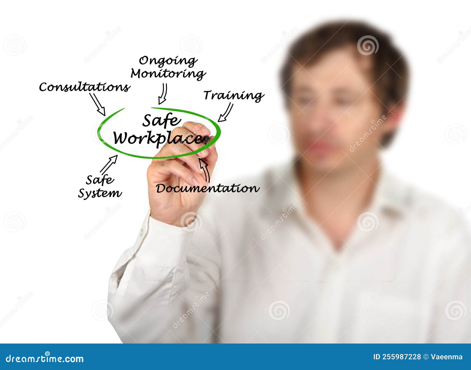 Safe Workplace Clear Image Of Rope Access Licence Card With Trained ...