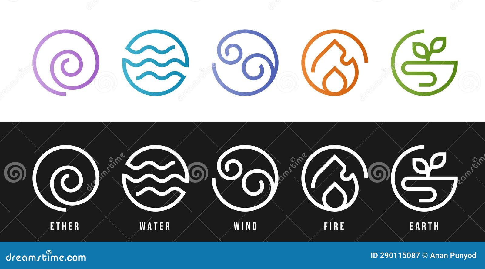 The Five Elements of Ayurveda Collection with Ether Water Wind Fire and ...