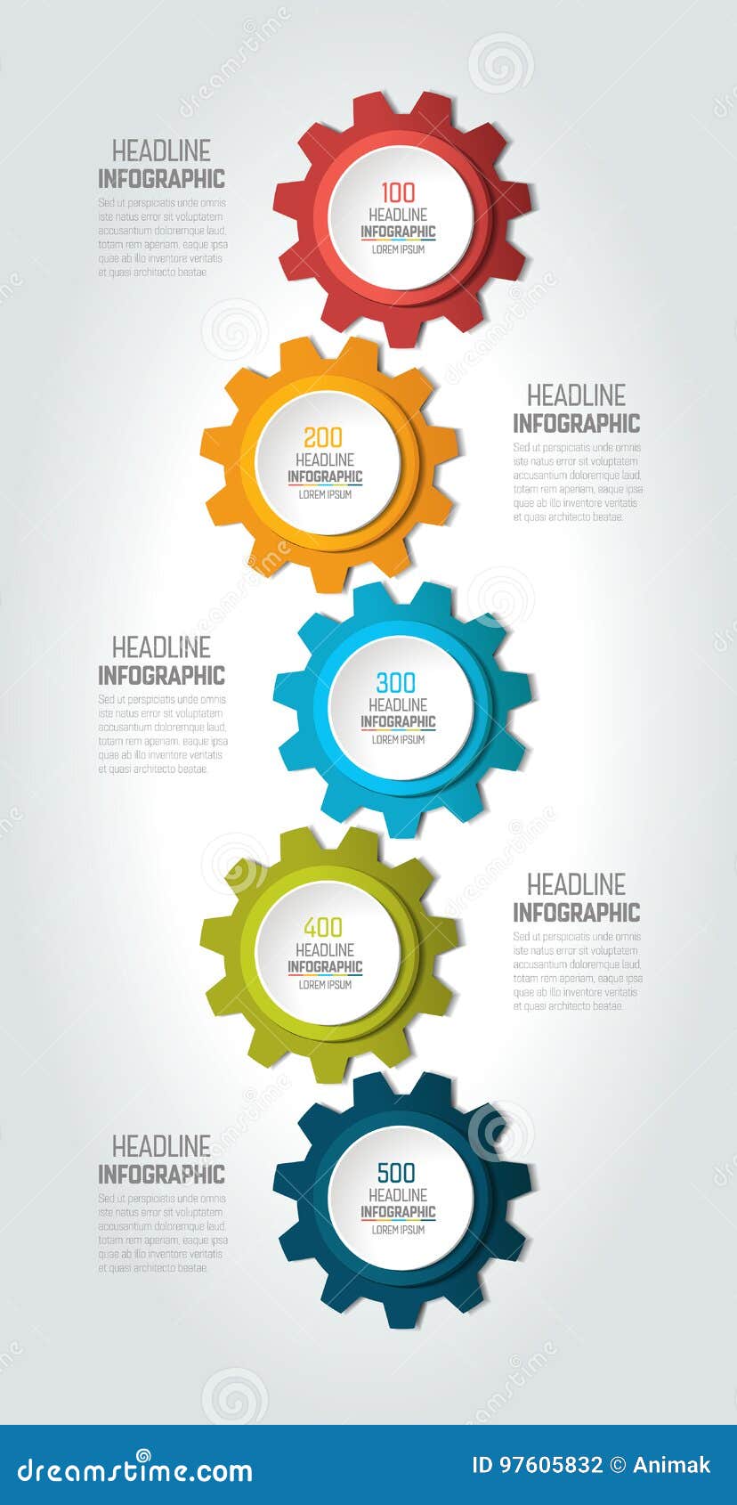 Five Elements Chart, Scheme, Diagram, Banner. Stock Vector ...