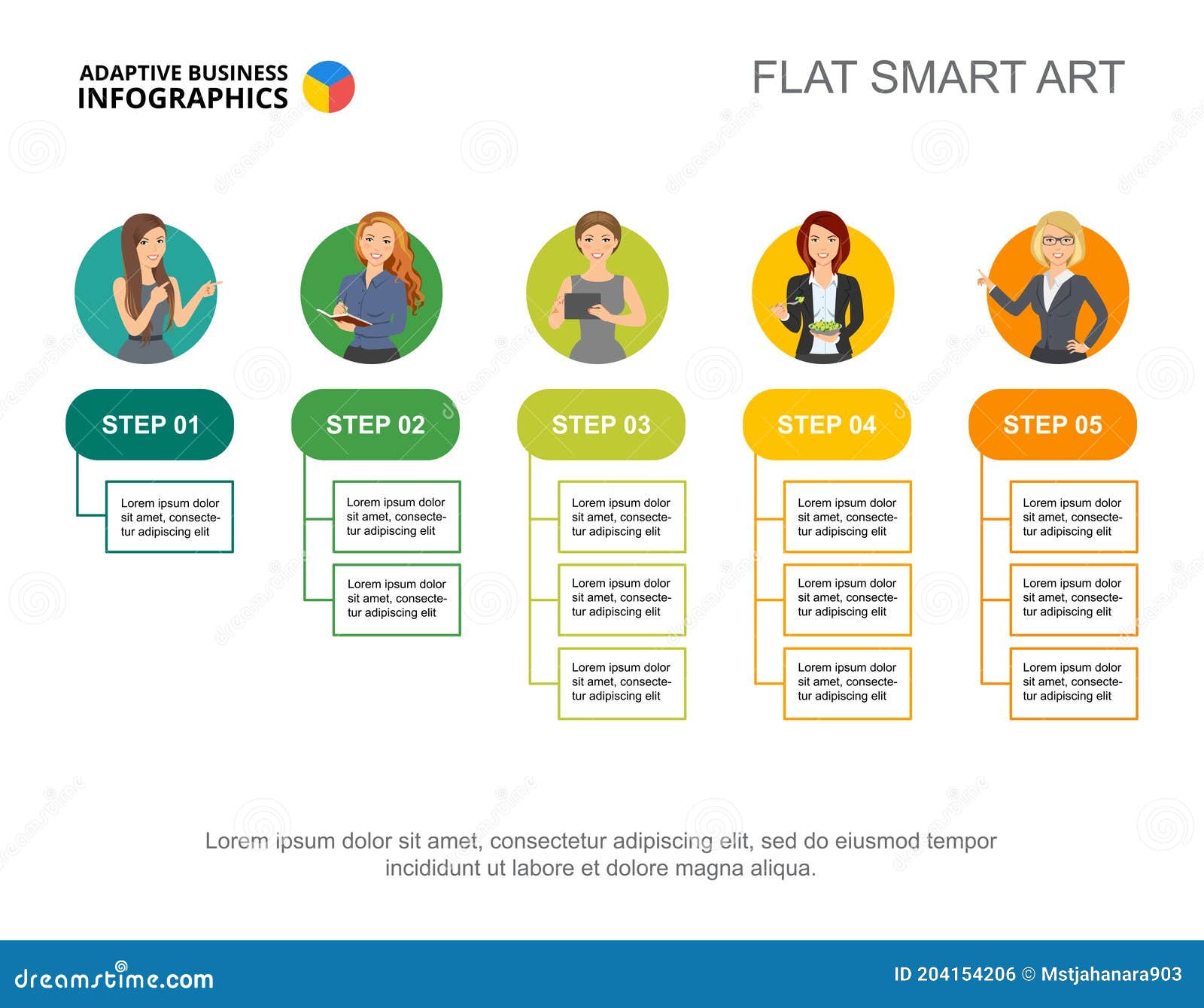 Five Flowchart Infographic Design Stock Vector - Illustration of graph ...