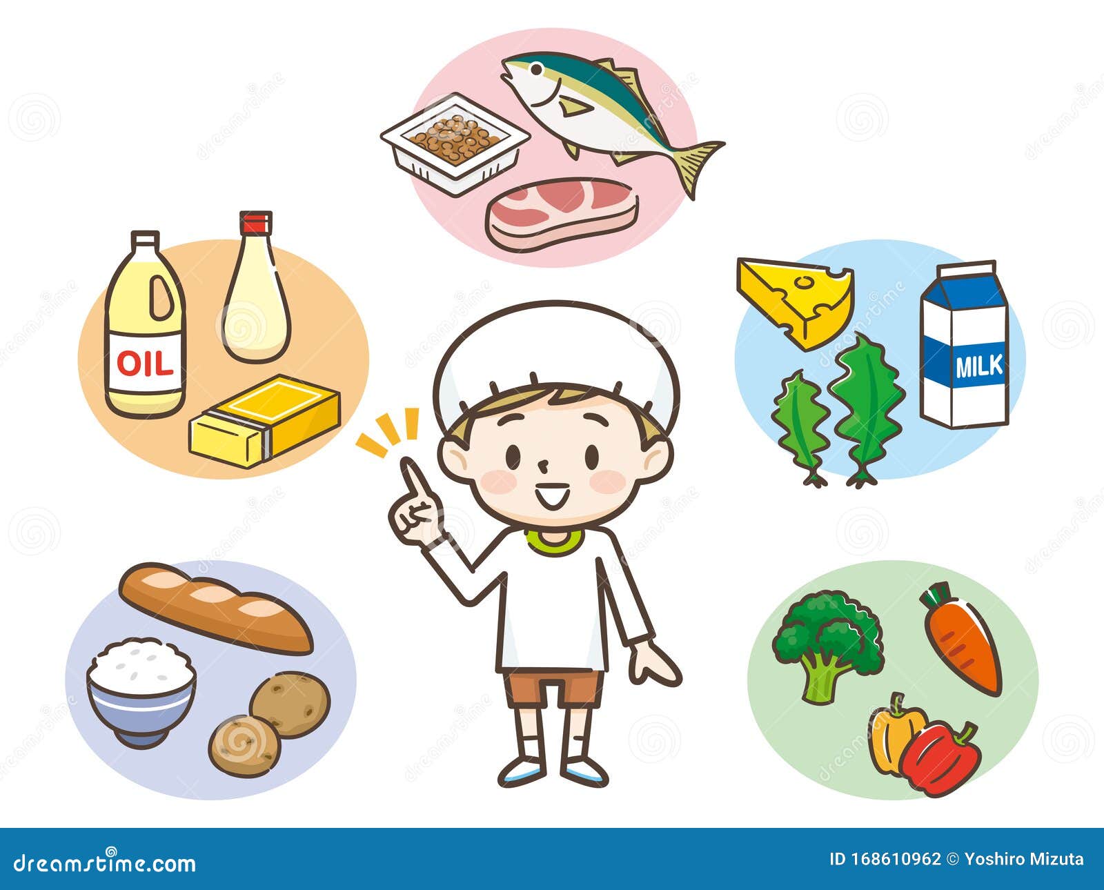 The Five Great Nutrients and Boys Stock Vector - Illustration of ...