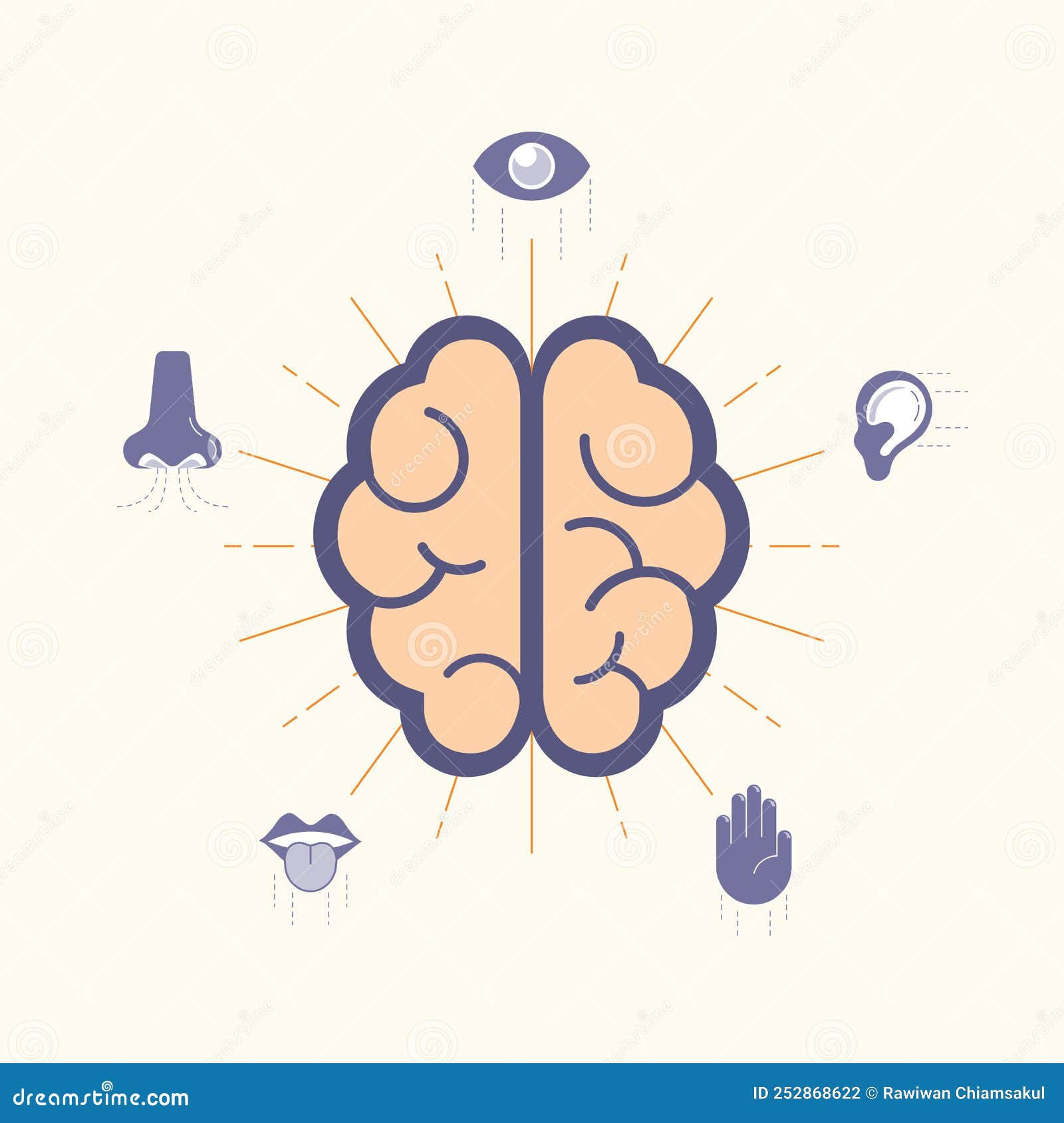 Human Sense And Perception Concept. Vector Flat Icon Illustration. Ear ...