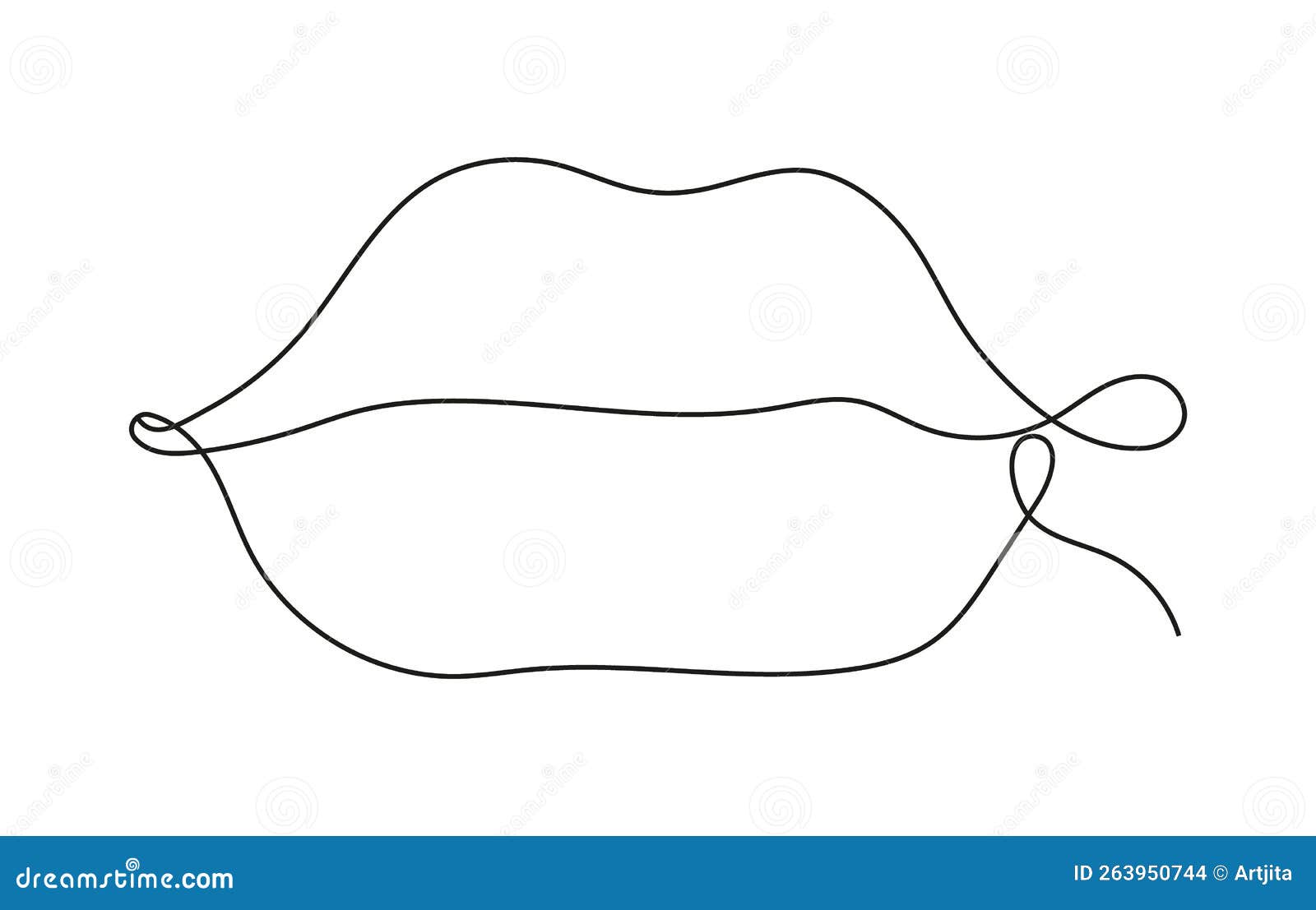 Five Human Senses in Continuous Line Style. Mouth, Lips Outline, Linear ...