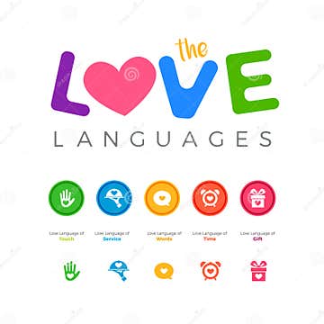 Five Love Language. Vector Illustration Stock Illustration ...