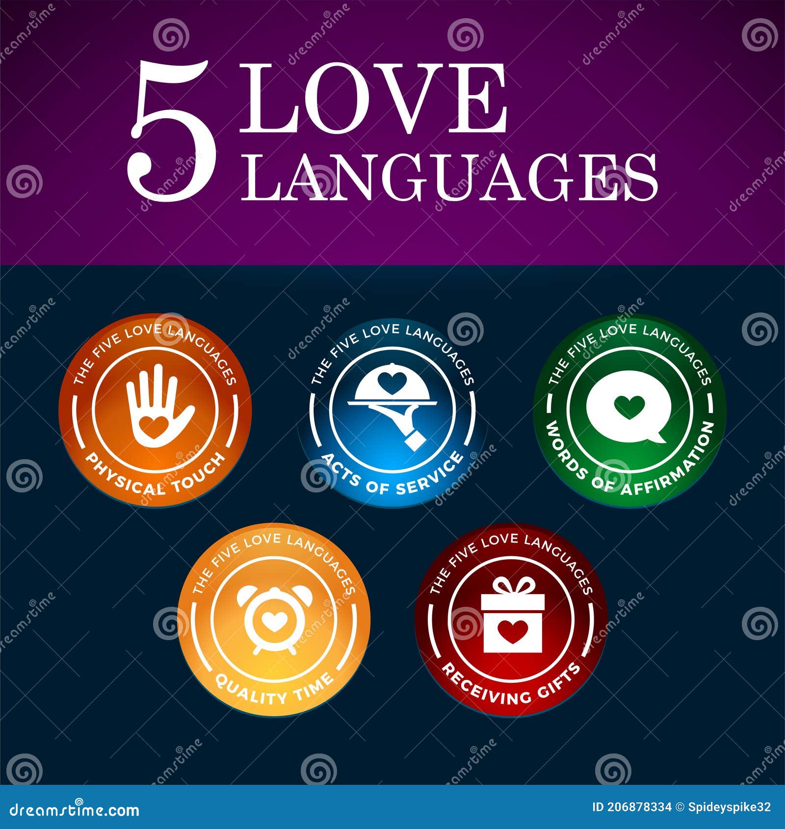 The Love Languages. Pentagram Chart. Isolated Vector Illustration ...
