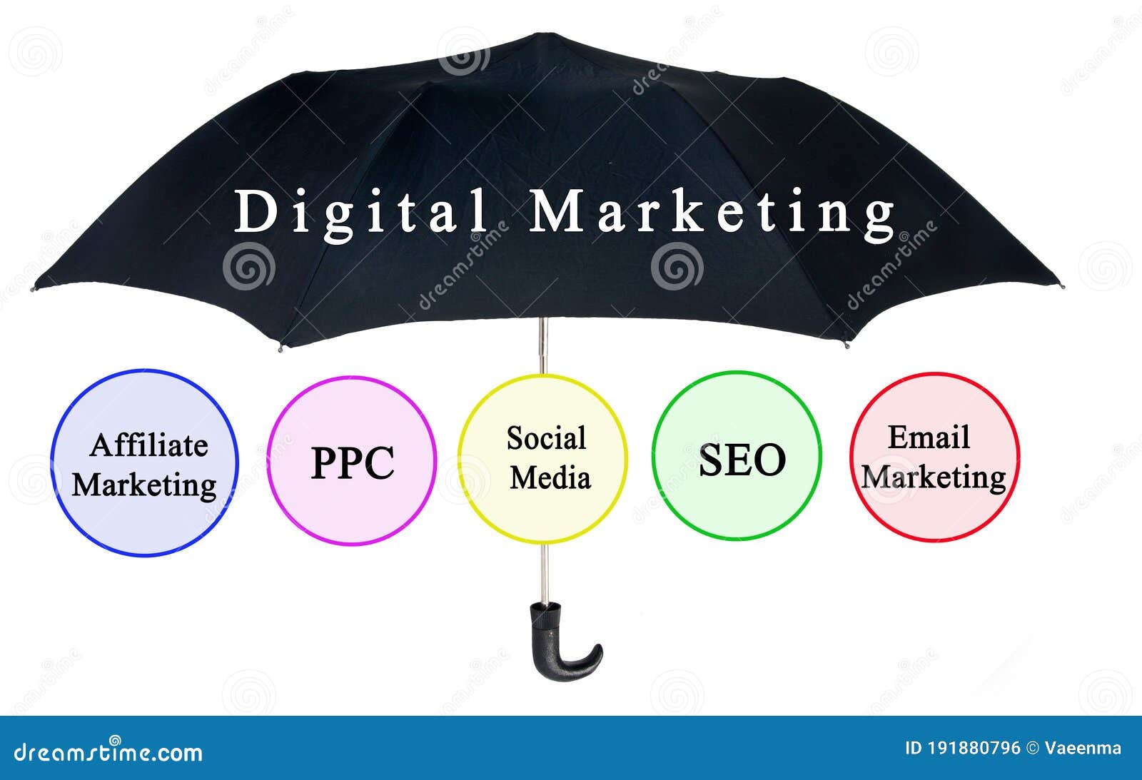 Methods of Digital Marketing Stock Illustration - Illustration of click ...