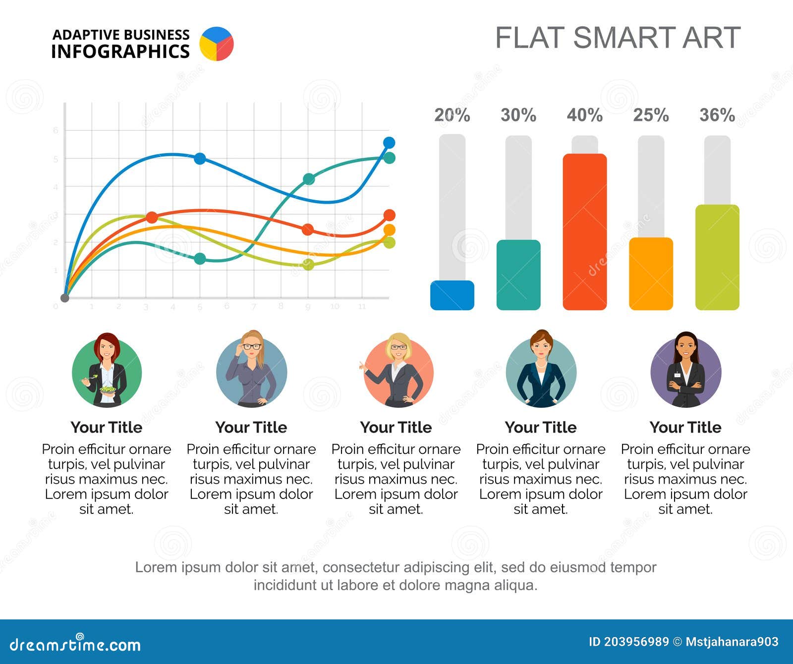 Five Options Line and Bar Chart Template for Presentation Stock Vector ...