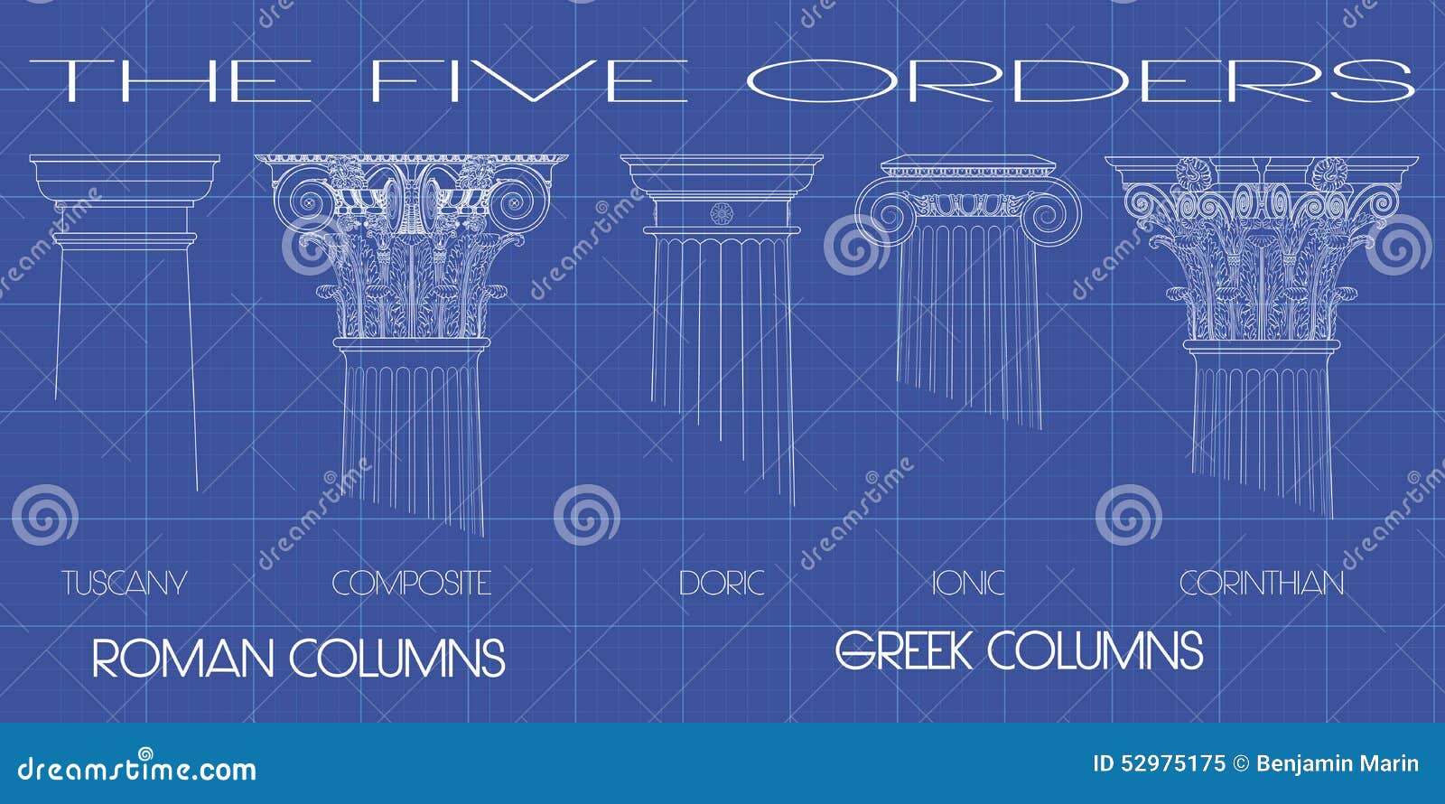The Five Orders Columns Royalty-Free Stock Image | CartoonDealer.com ...