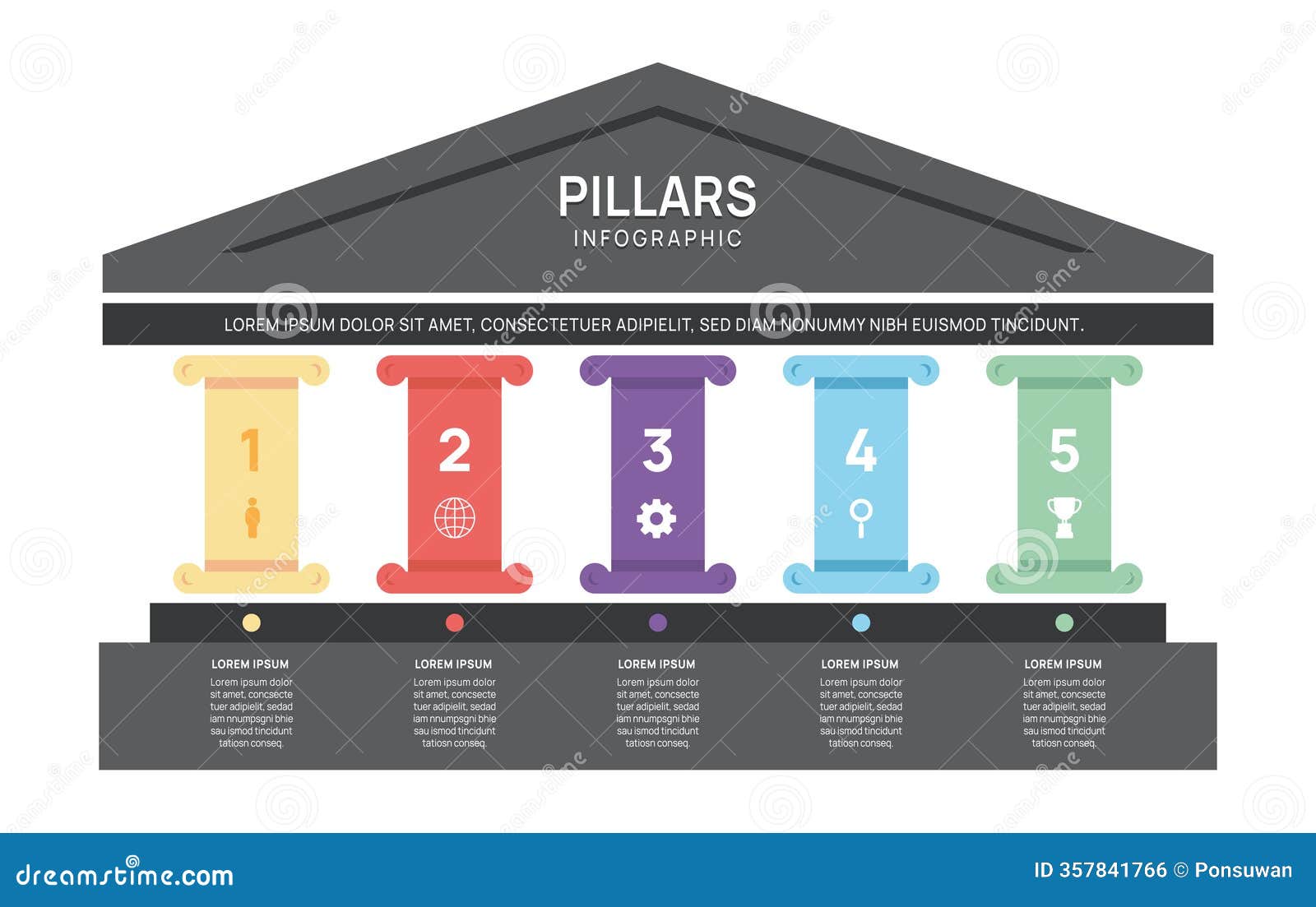 Five Pillars Framework Infographic Diagram Chart Template for Business ...