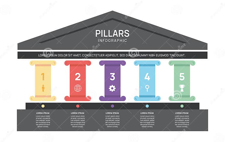 Five Pillars Framework Infographic Diagram Chart Template for Business ...