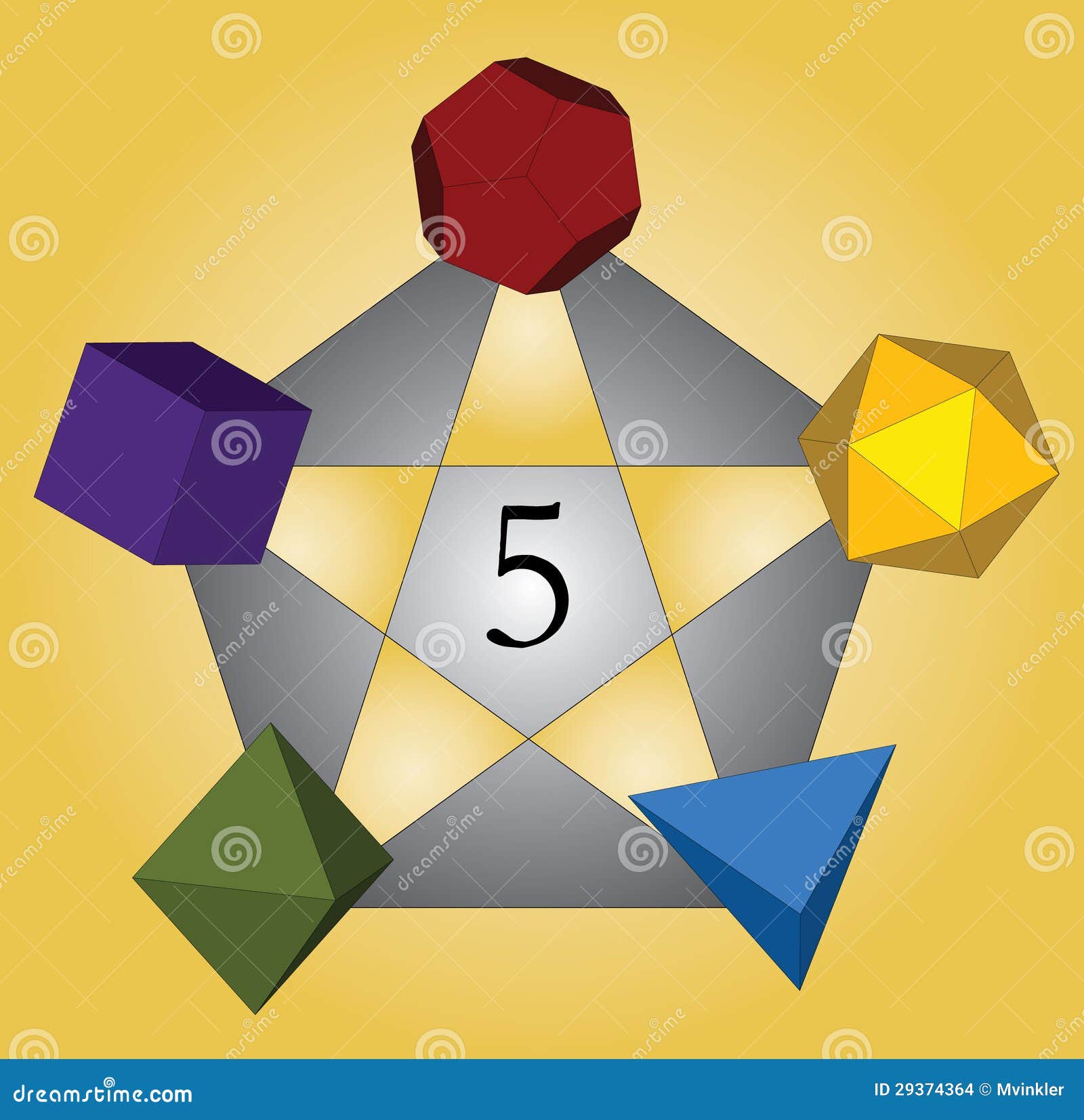 Five Platonic Solids Stock Images - Image: 29374364 Five Platonic Solids Stock Images - Image: 29374364