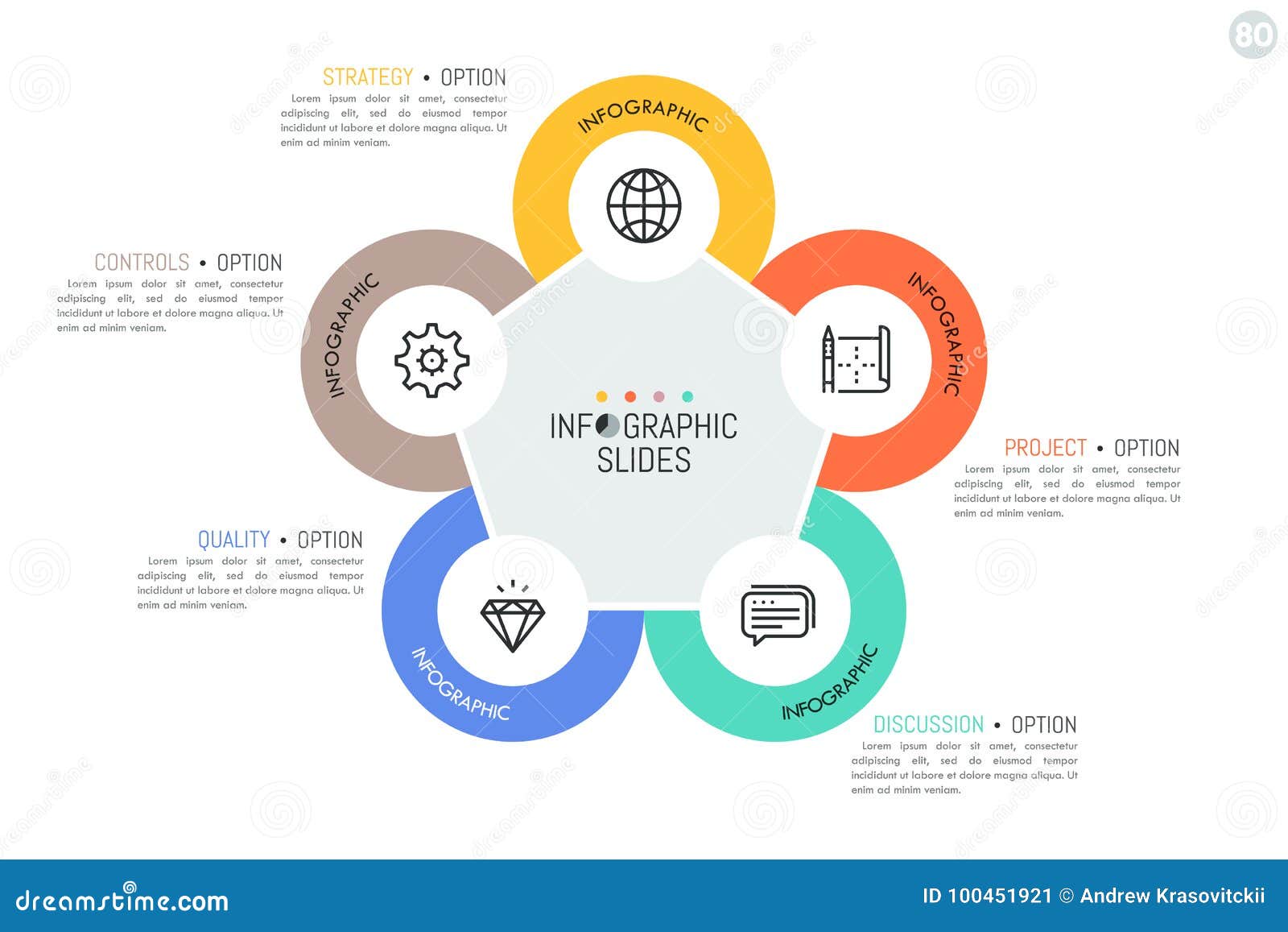 Five Round Elements With Linear Symbols Inside Located Around Pentagon ...