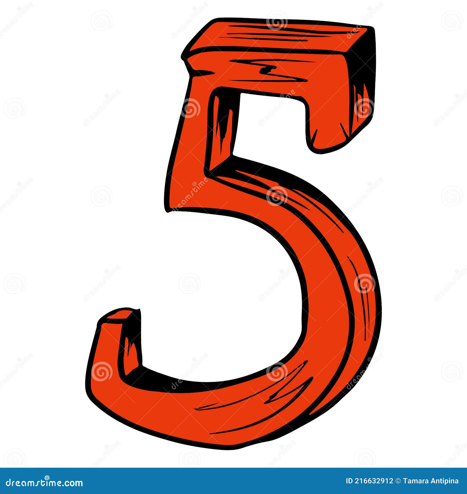 Five Score. Highest Mark in a Five-point School. Scale Score. Cartoon ...