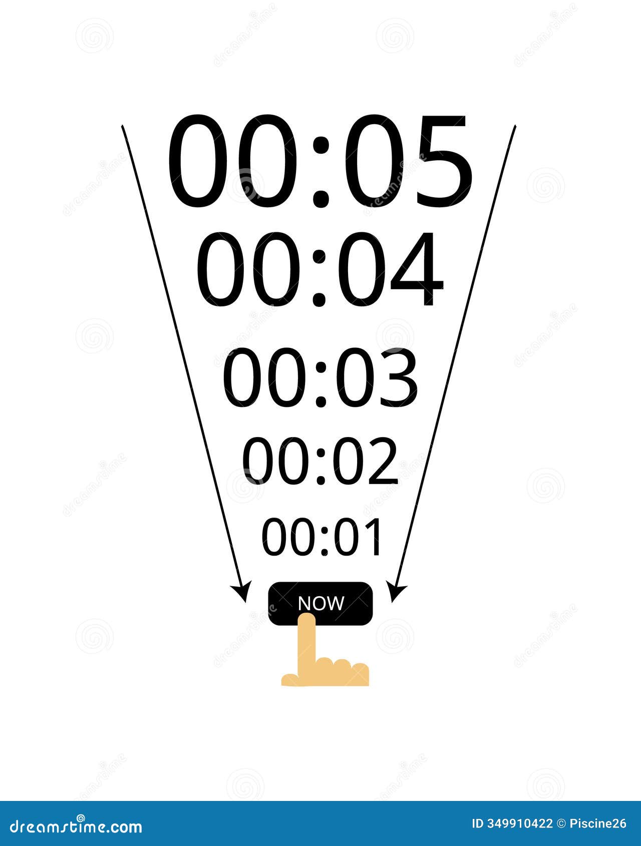 The Five Second Rule To Countdown from 5 To 0 To Start Doing it Now and ...