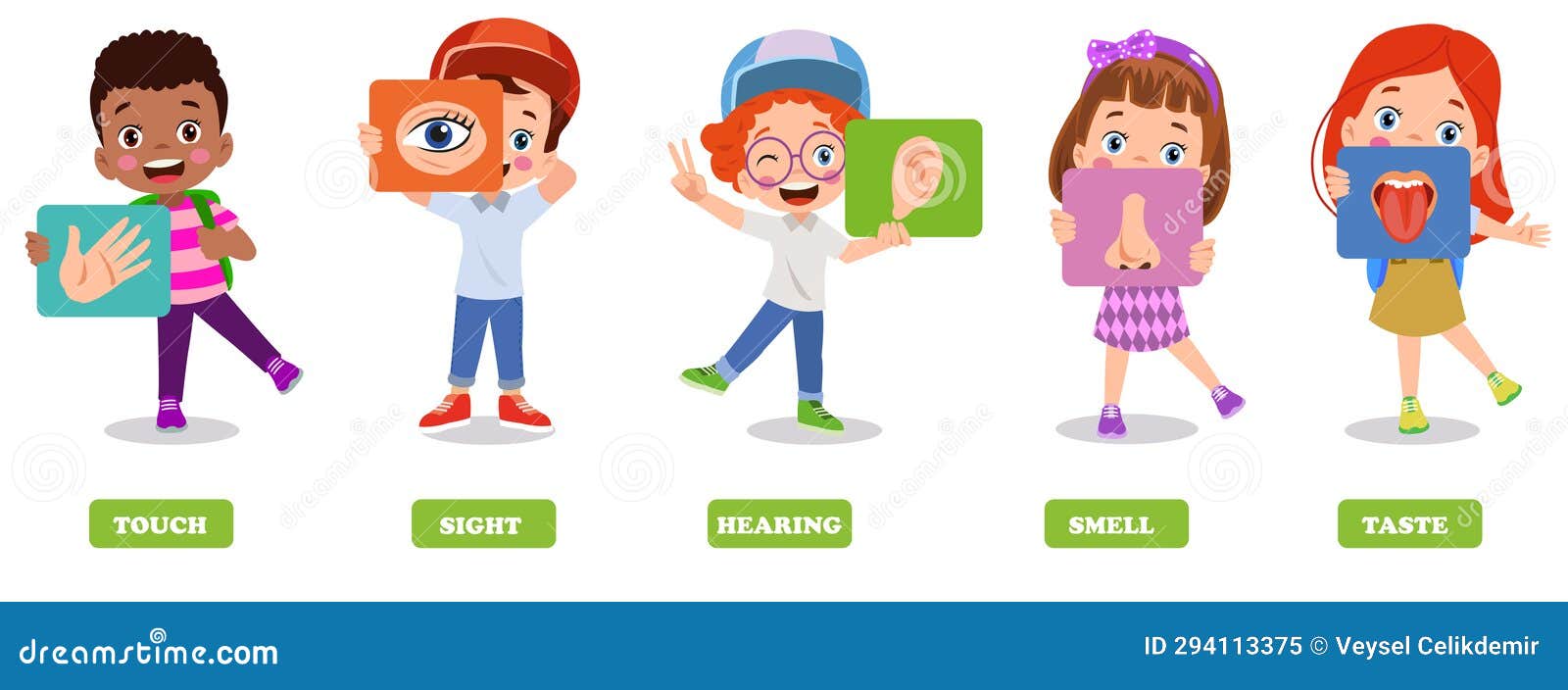 Senses Concept Illustration. A Visual Exploration Of The Five Senses ...