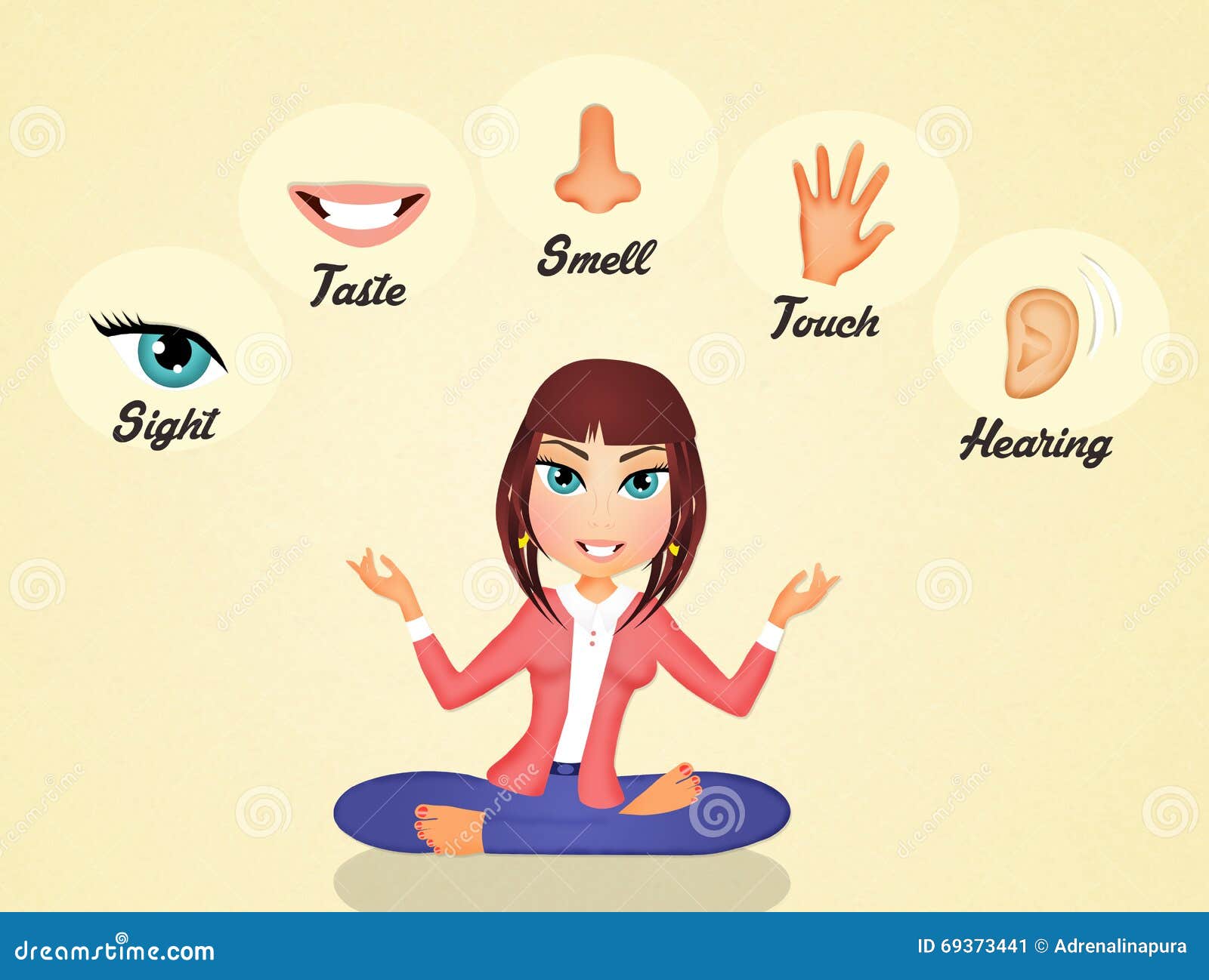 Five senses stock illustration. Illustration of human - 69373441