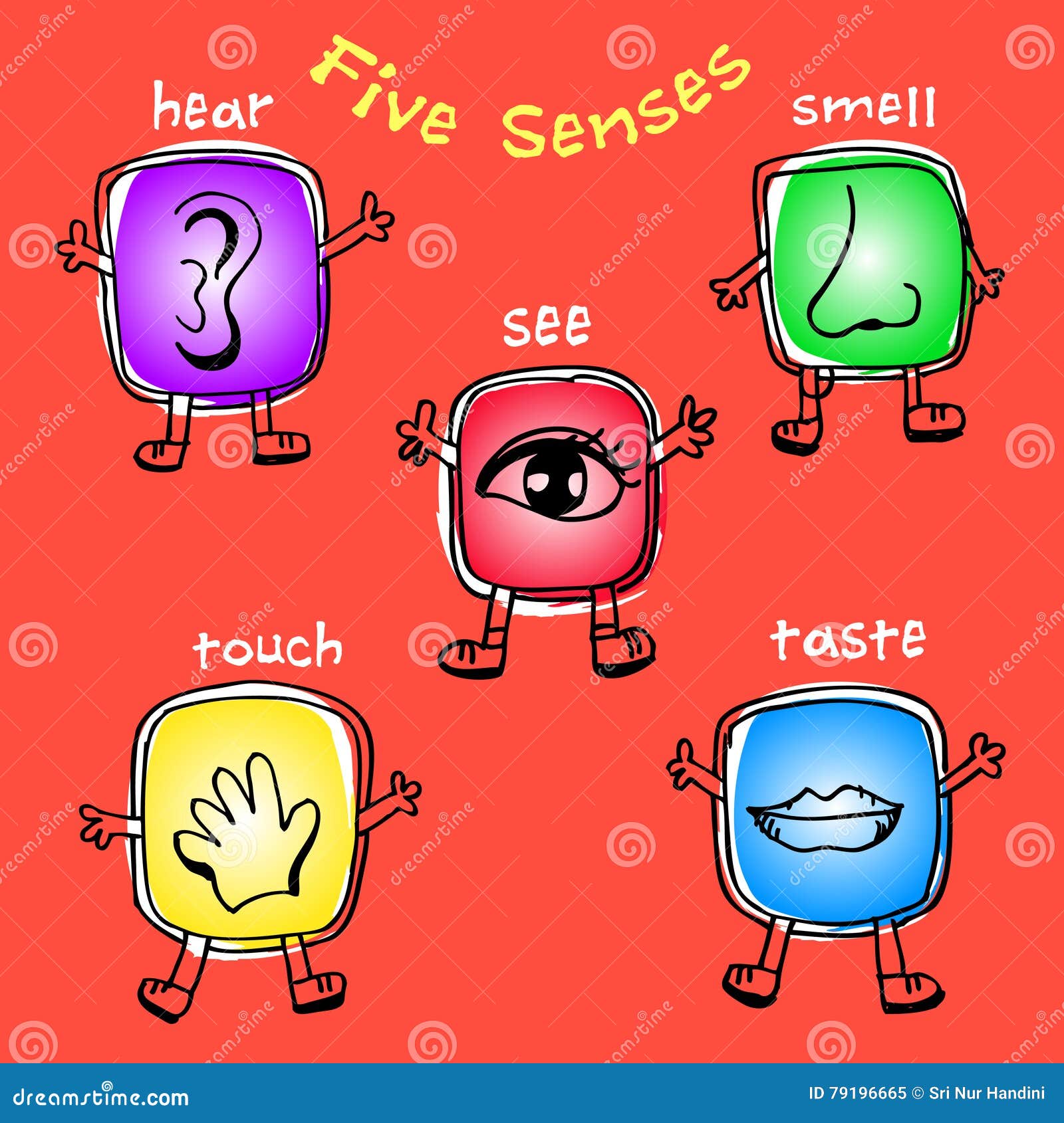 Five Senses Icon stock illustration. Illustration of five - 79196665