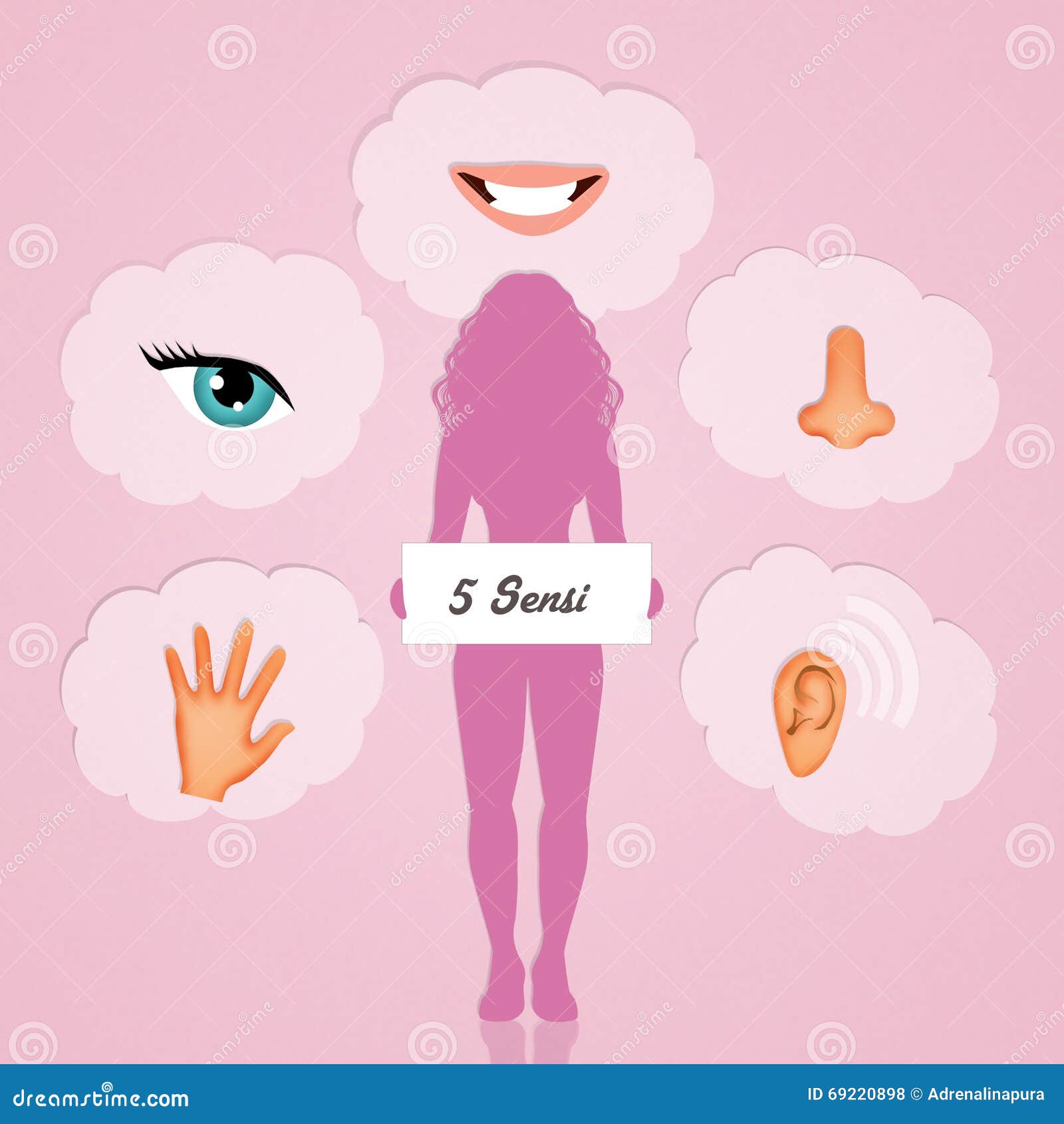 The five senses stock illustration. Illustration of senses - 69220898