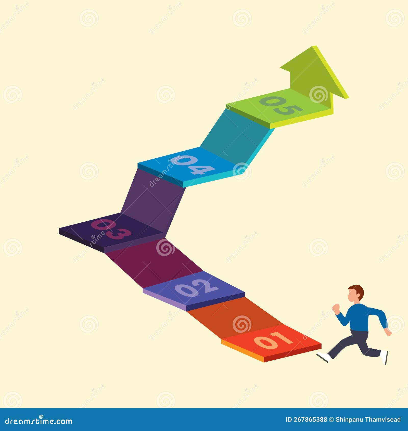 Five Step Arrow of Stairs Moving Forward Infographic Chart. Stock ...