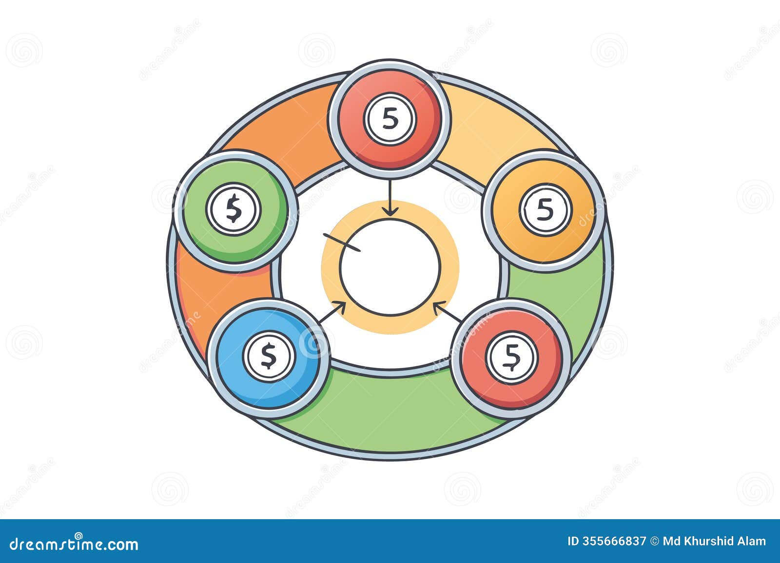Five Step Circular Diagram Template with Interactive Icons, Suitable ...