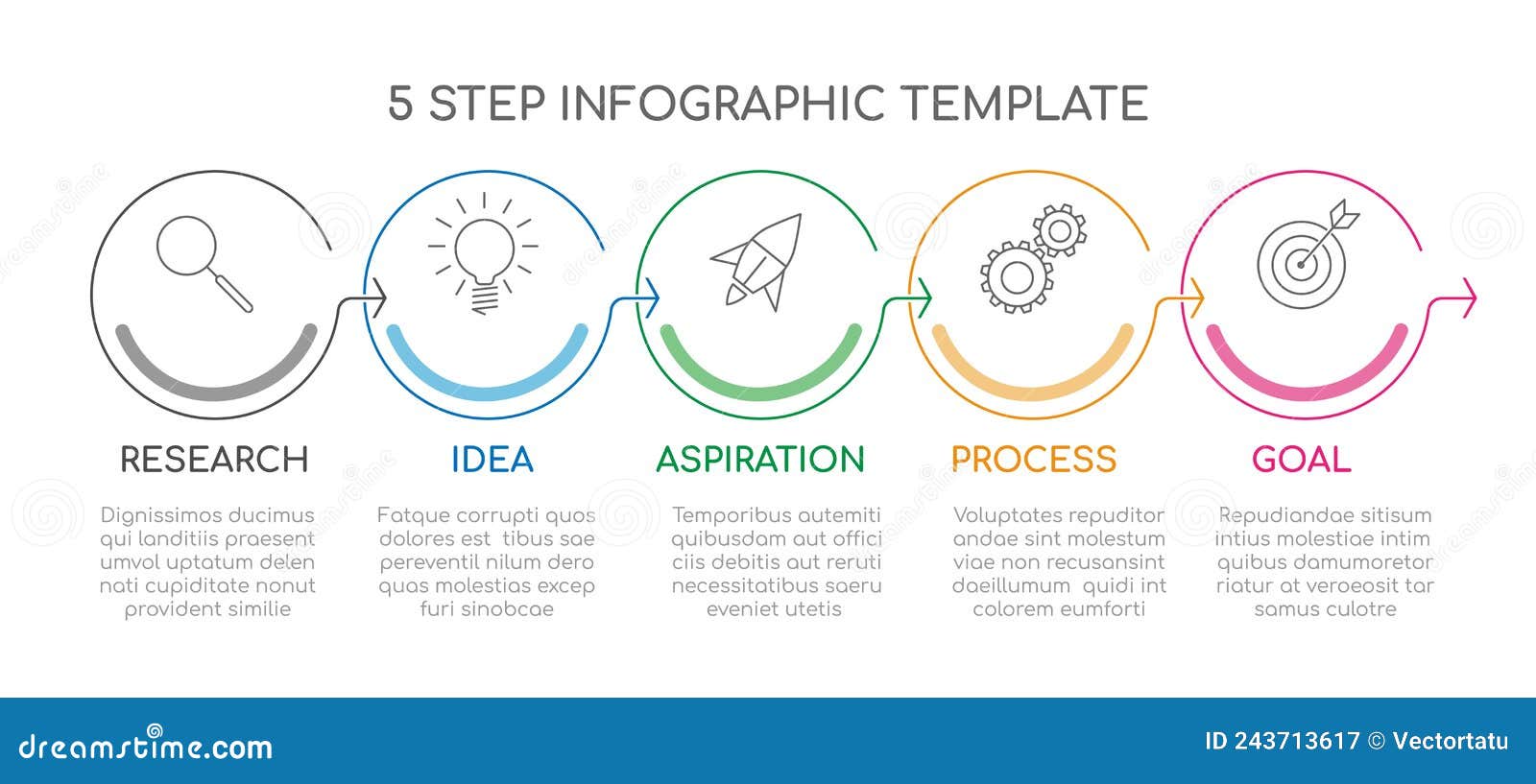Five steps line chart stock vector. Illustration of outline - 243713617