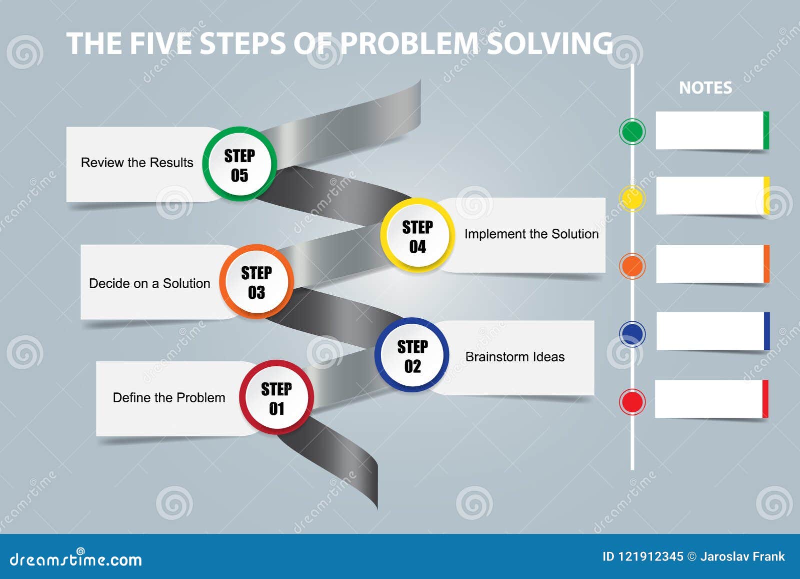 The Five Steps of Problem Solving Concept Vector Stock Vector ... The Five Steps of Problem Solving Concept Vector Stock Vector ...