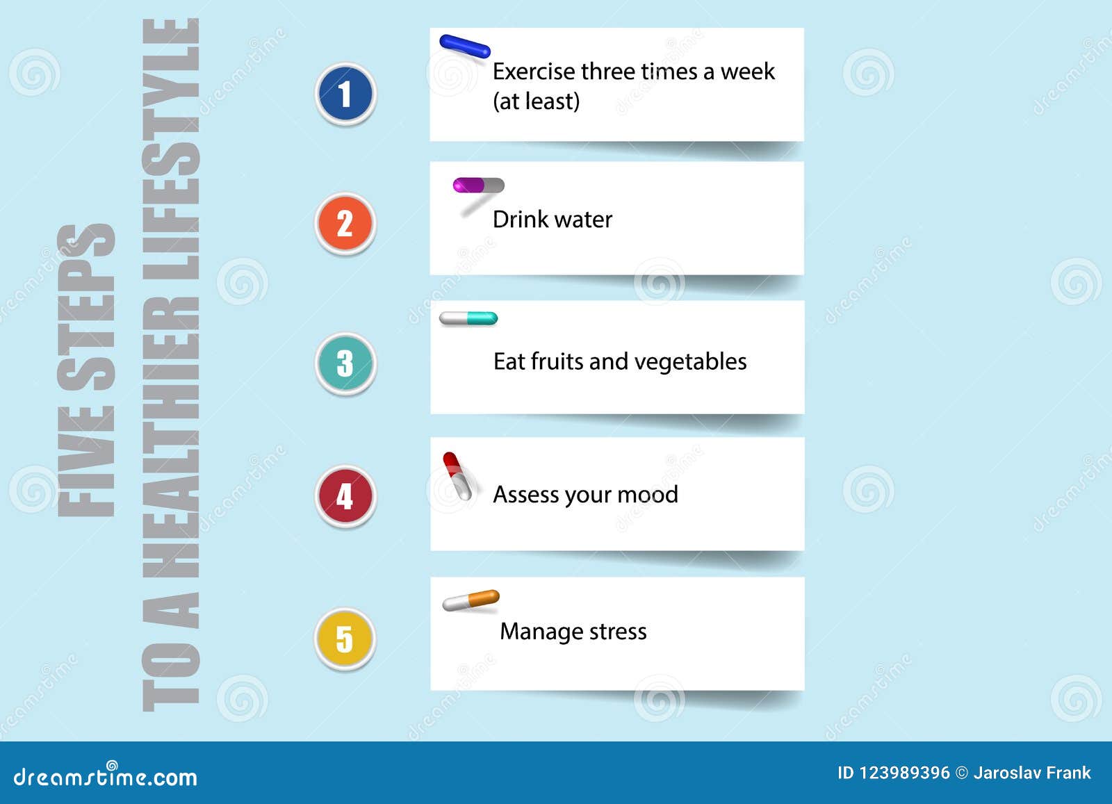 Five Steps To a Healthier Lifestyle Vector Concept Stock Vector ... Five Steps To a Healthier Lifestyle Vector Concept Stock Vector ...