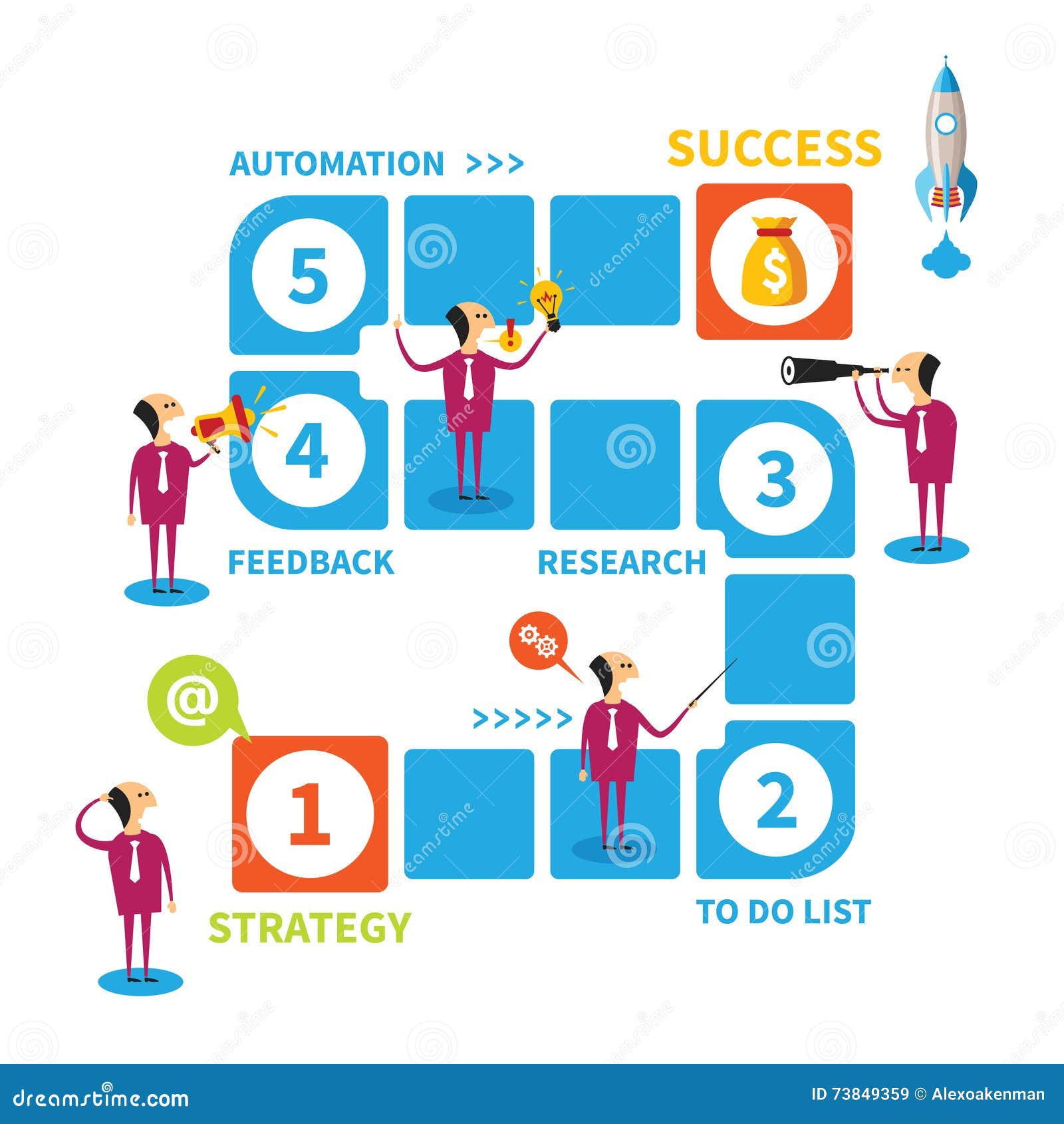 Five Steps To Success Vector Concept in Flat Style Stock Vector ...