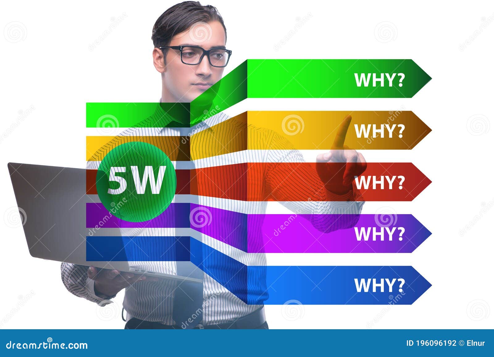 Five Whys Concept with Businessman Pressing Virtual Button Stock Photo ...